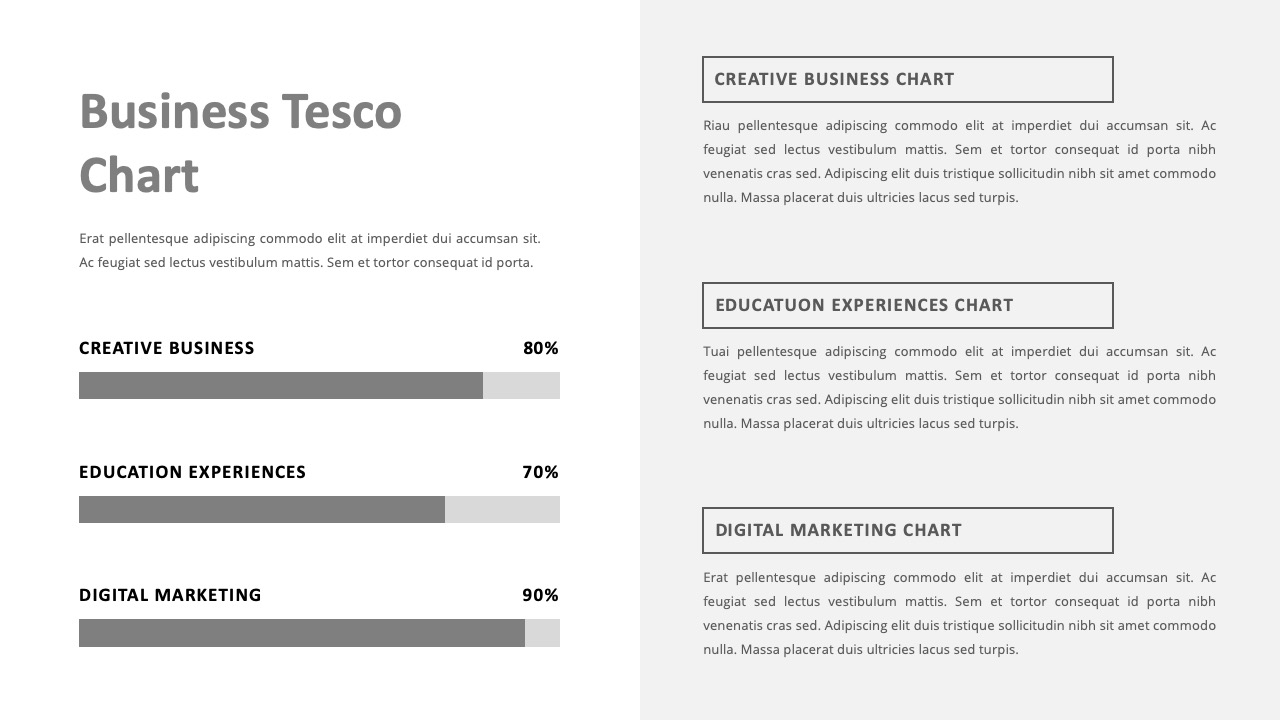Tesco - Minimalist Creative Powerpoint, Presentation Templates ...