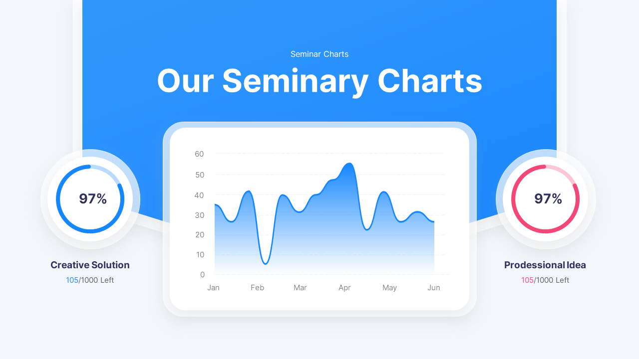 Seminary - Seminar Conference PowerPoint Presentation Template ...