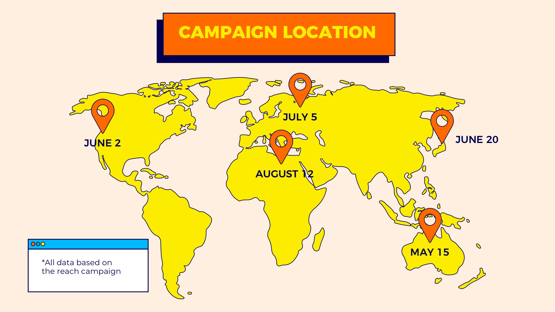 Virtual Campaign PowerPoint Presentation, Presentation Templates ...