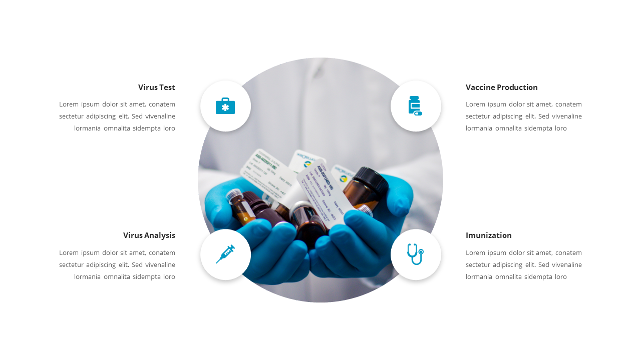 Vaksin - Vaccine & Immunization Presentation Google Slides Template ...