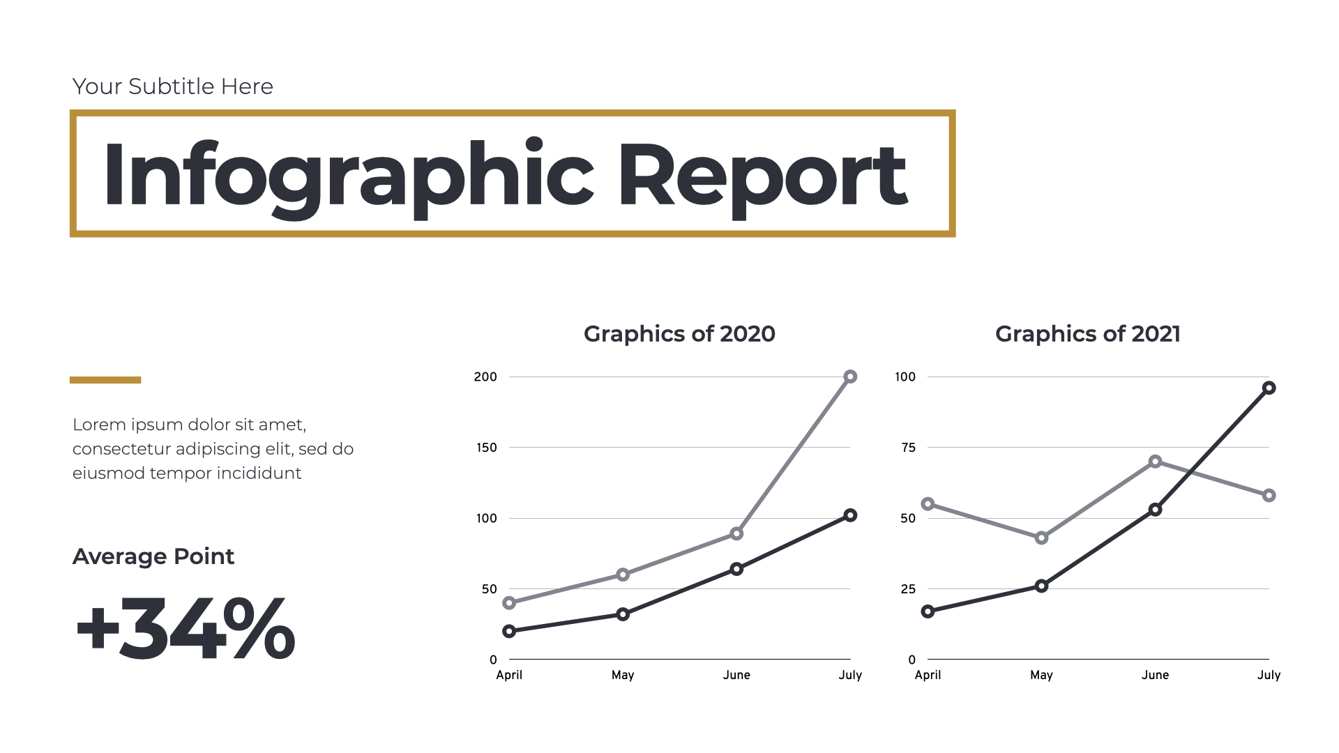 Versa - Multipurpose Keynote Template, Presentation Templates ...