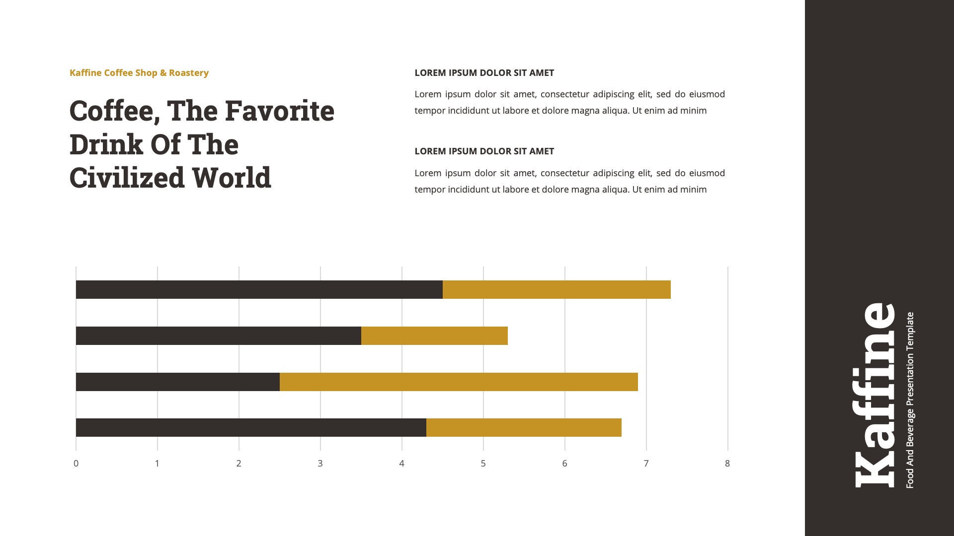 Kaffine - Coffee Shop Keynote Template by fluffstudio | GraphicRiver