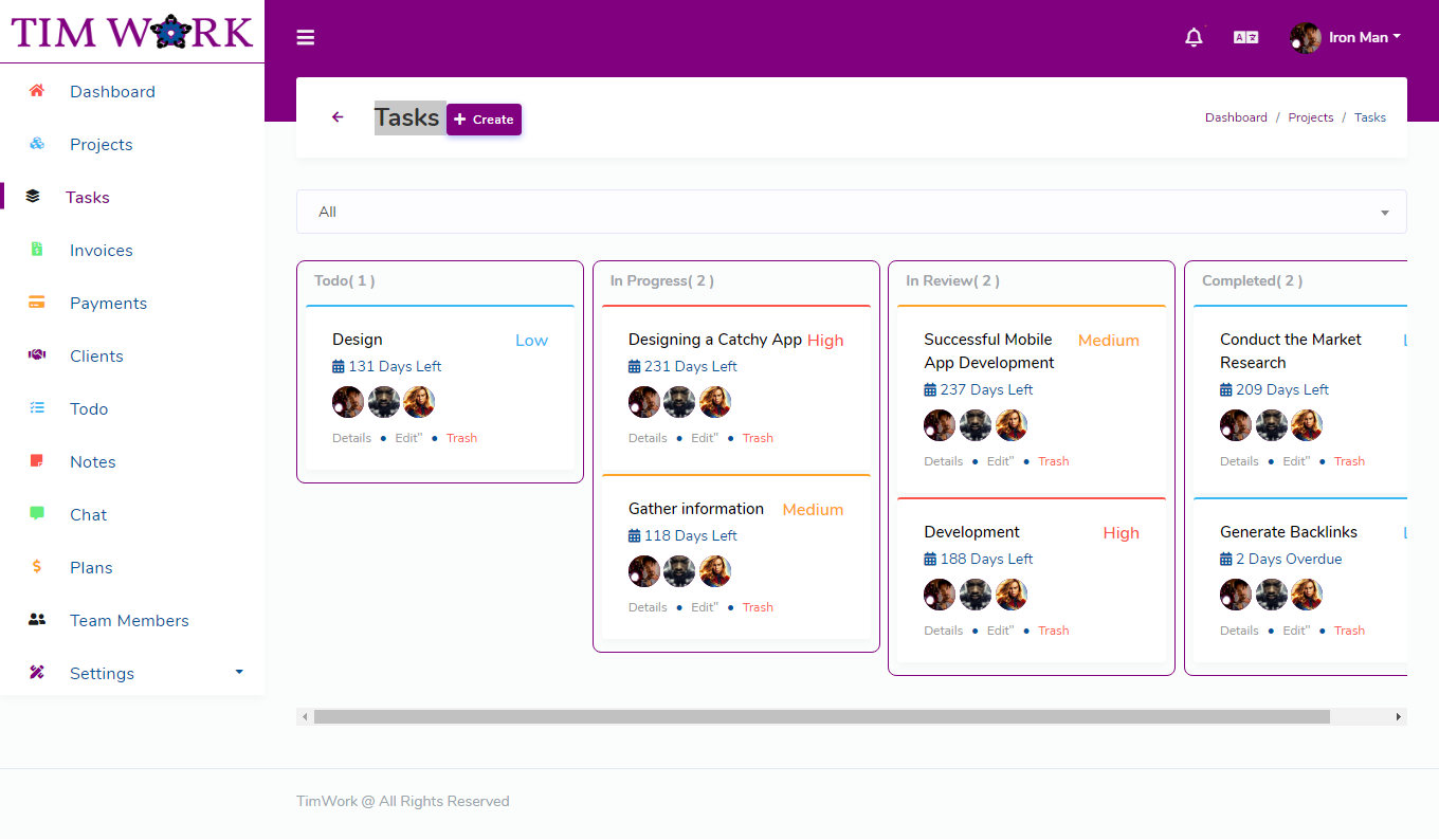 TimWork SaaS - Project Management Tool by WAP_Techy | CodeCanyon
