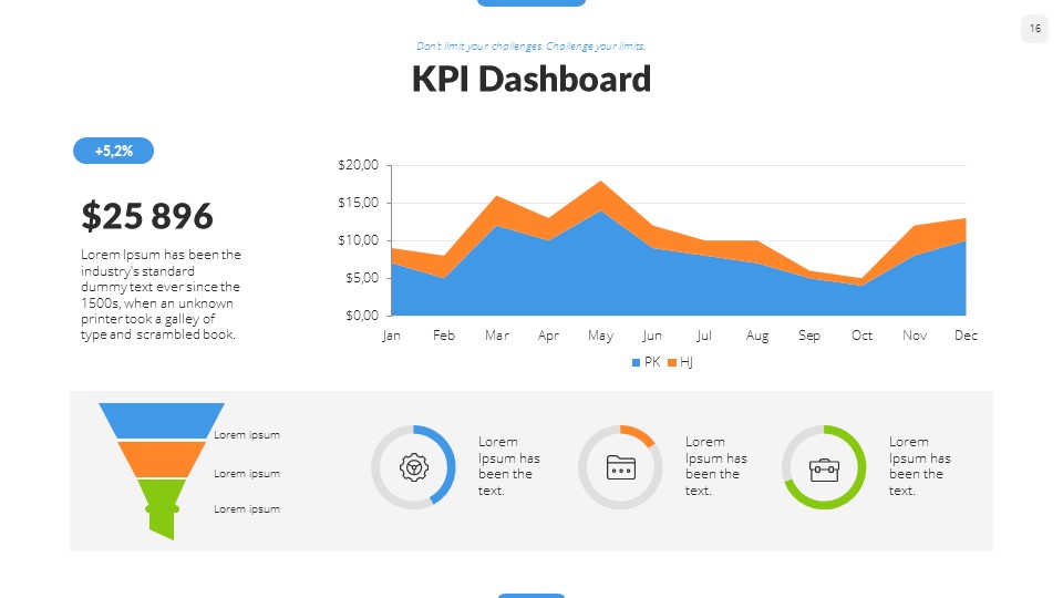 Key Dashboard PowerPoint Presentation Template, Presentation Templates