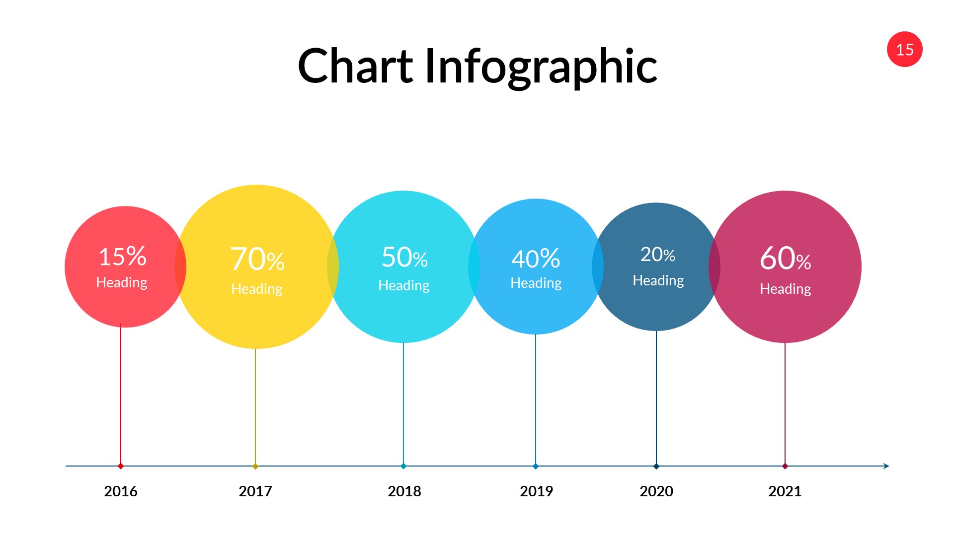 Data Charts PowerPoint Template, Presentation Templates | GraphicRiver
