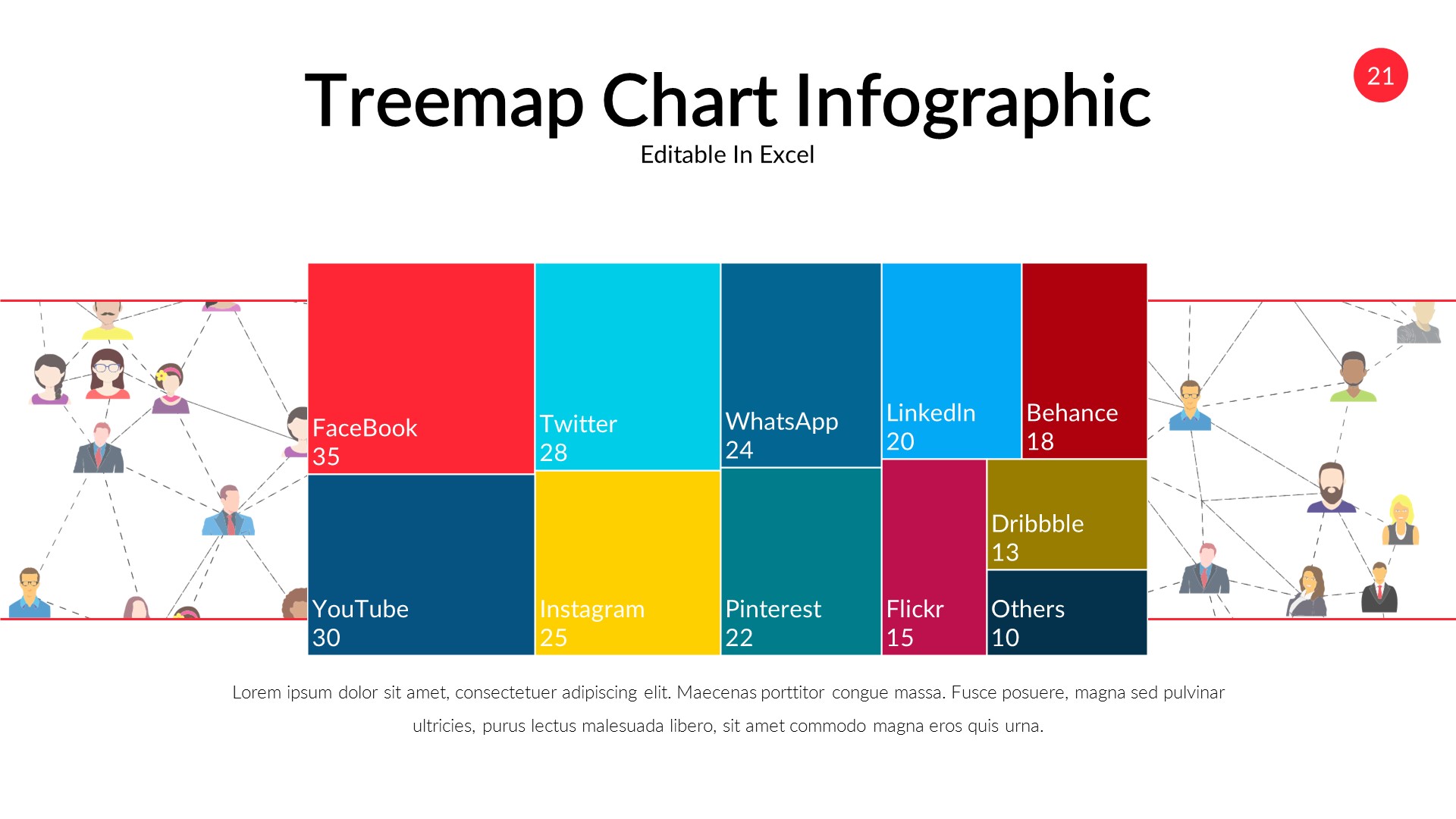 Data Charts PowerPoint Template, Presentation Templates | GraphicRiver