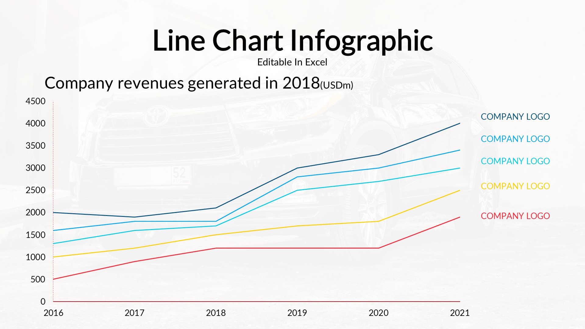 Data Charts PowerPoint Template, Presentation Templates | GraphicRiver