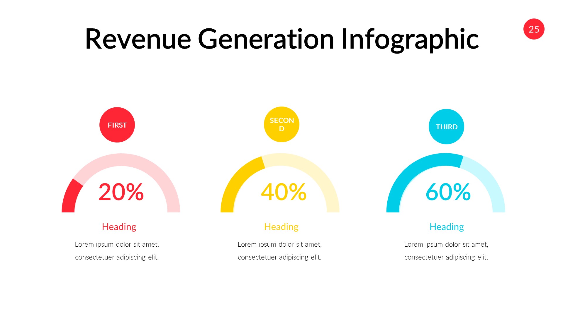 Data Charts PowerPoint Template, Presentation Templates | GraphicRiver