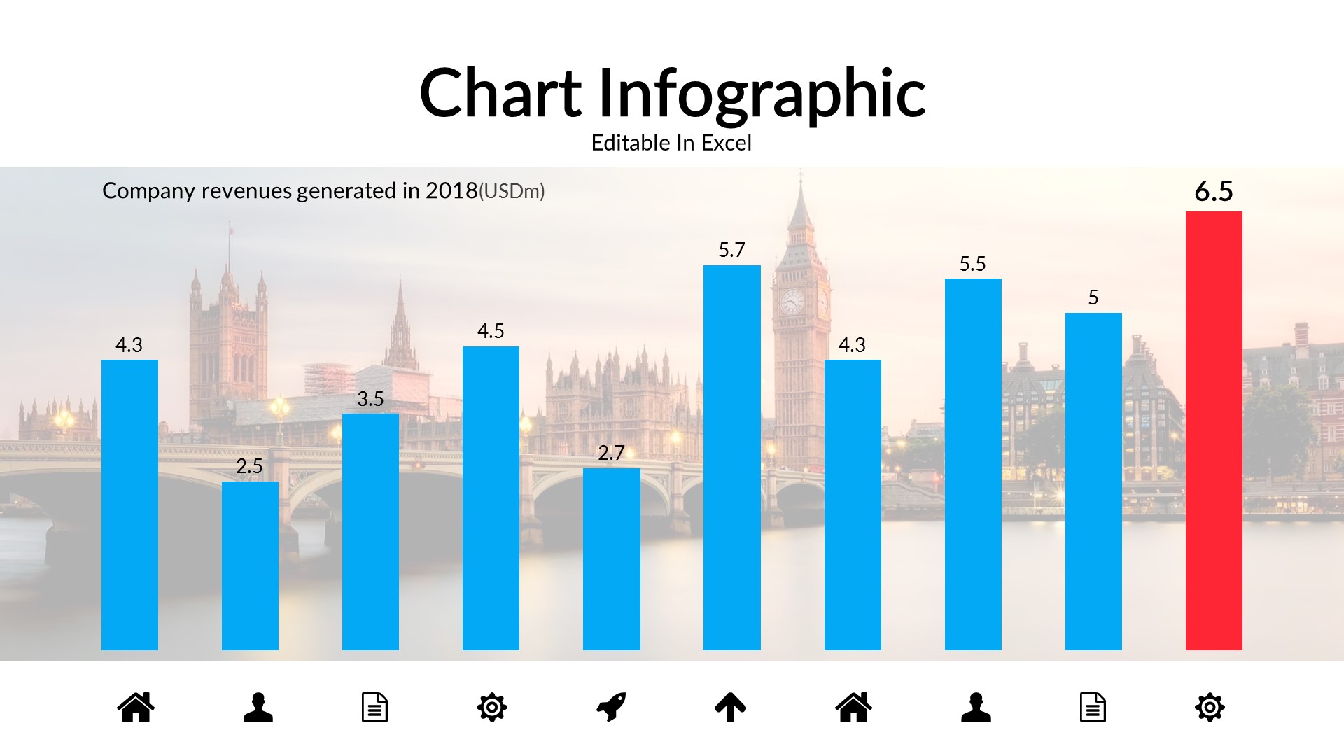 Data Charts PowerPoint Template, Presentation Templates | GraphicRiver