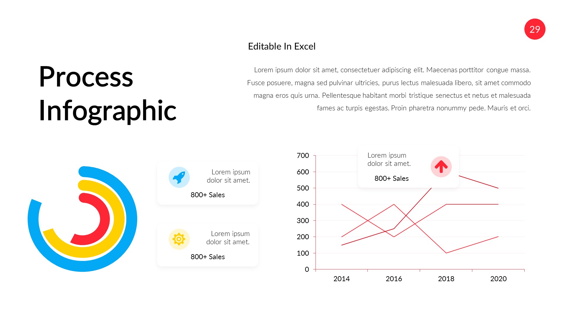 Data Charts PowerPoint Template, Presentation Templates | GraphicRiver