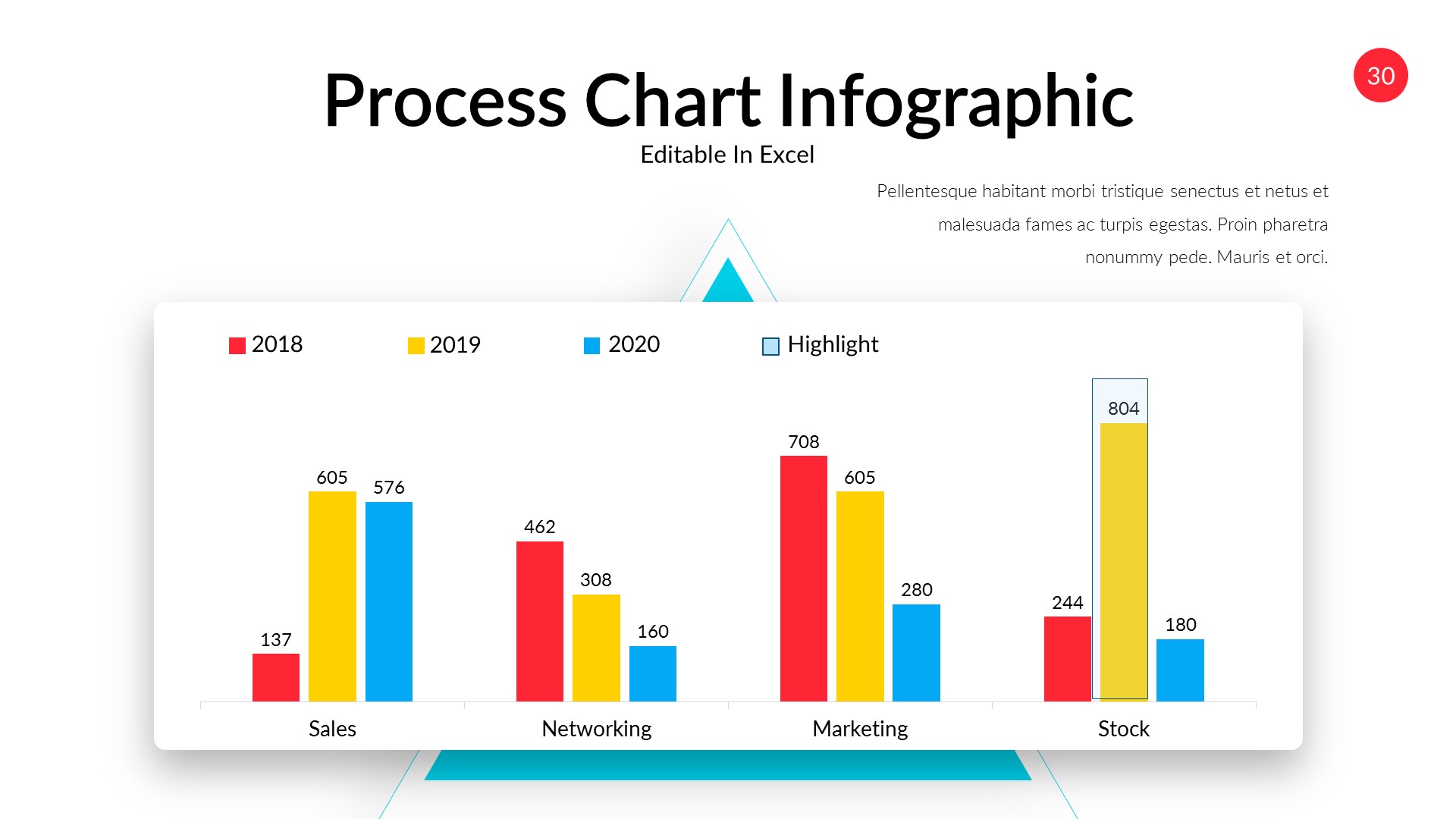 Data Charts PowerPoint Template, Presentation Templates | GraphicRiver