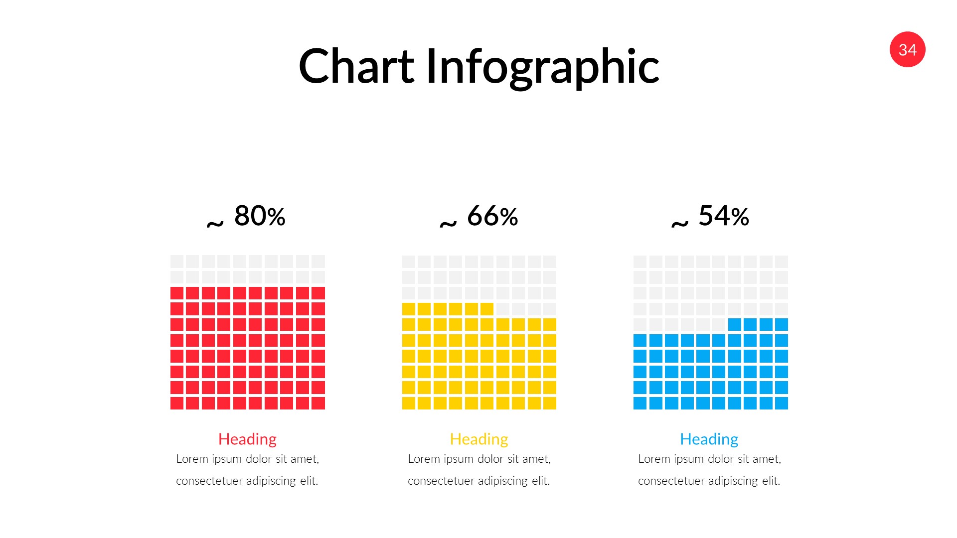Data Charts PowerPoint Template, Presentation Templates | GraphicRiver