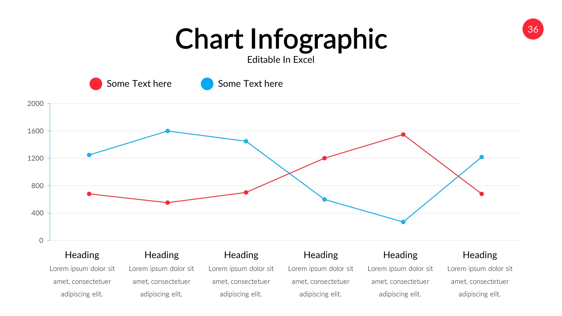 Data Charts PowerPoint Template, Presentation Templates | GraphicRiver