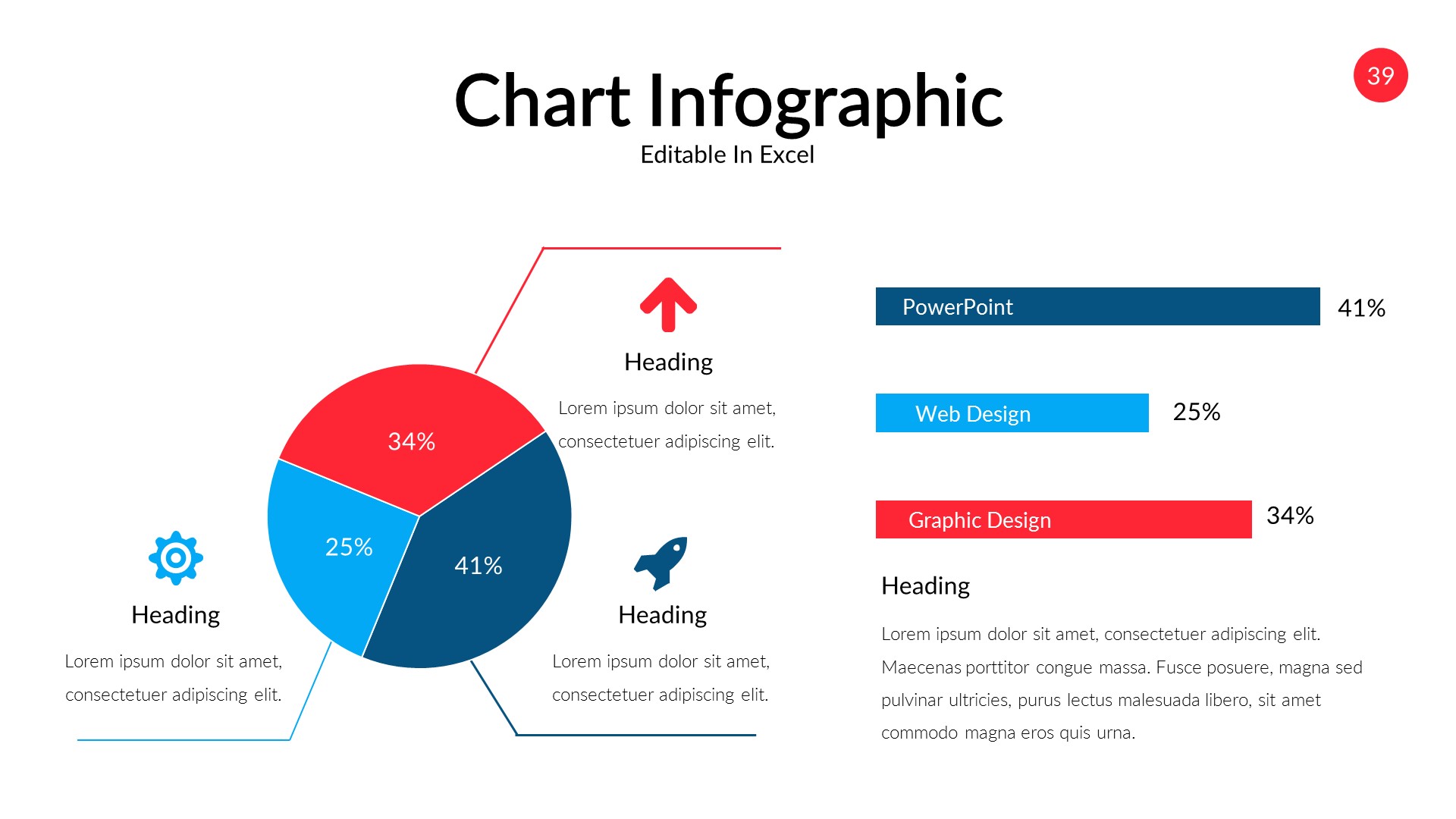 Data Charts PowerPoint Template, Presentation Templates | GraphicRiver