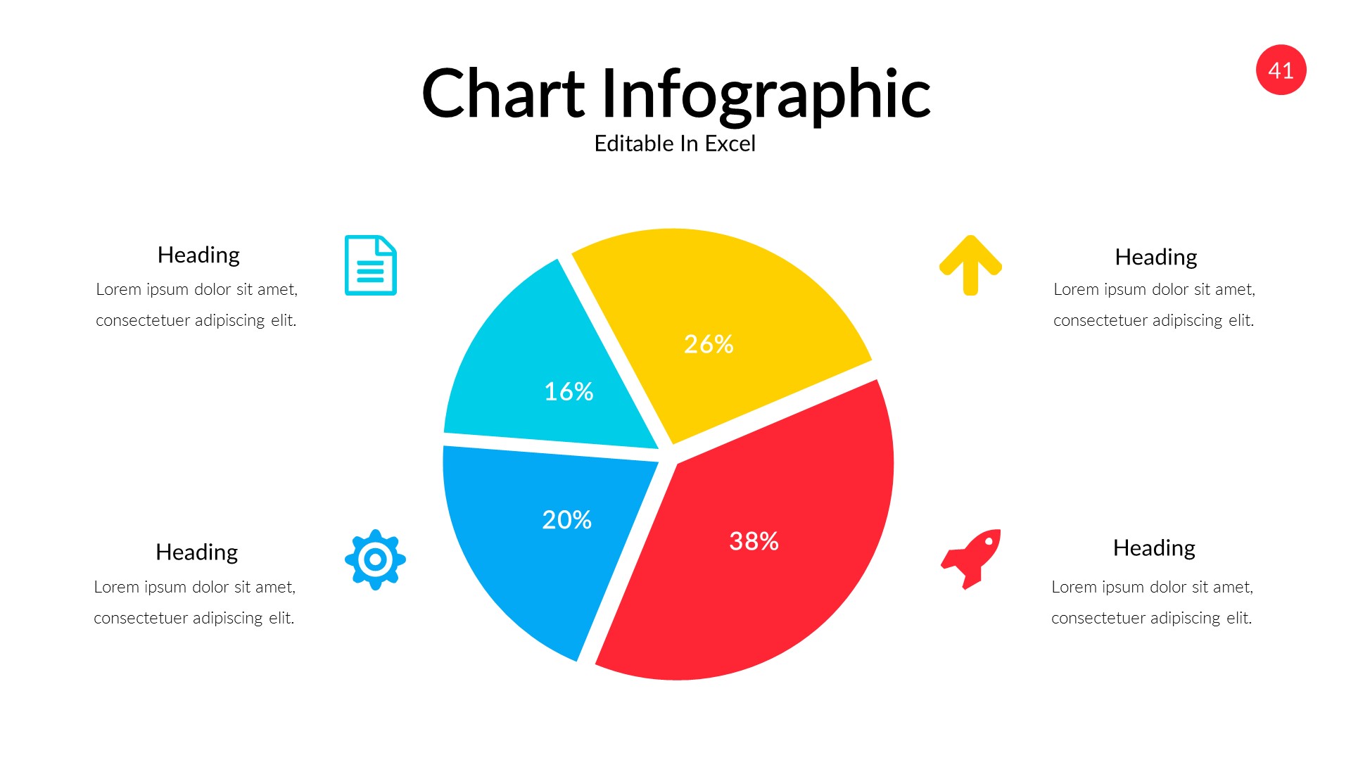 Data Charts PowerPoint Template, Presentation Templates | GraphicRiver