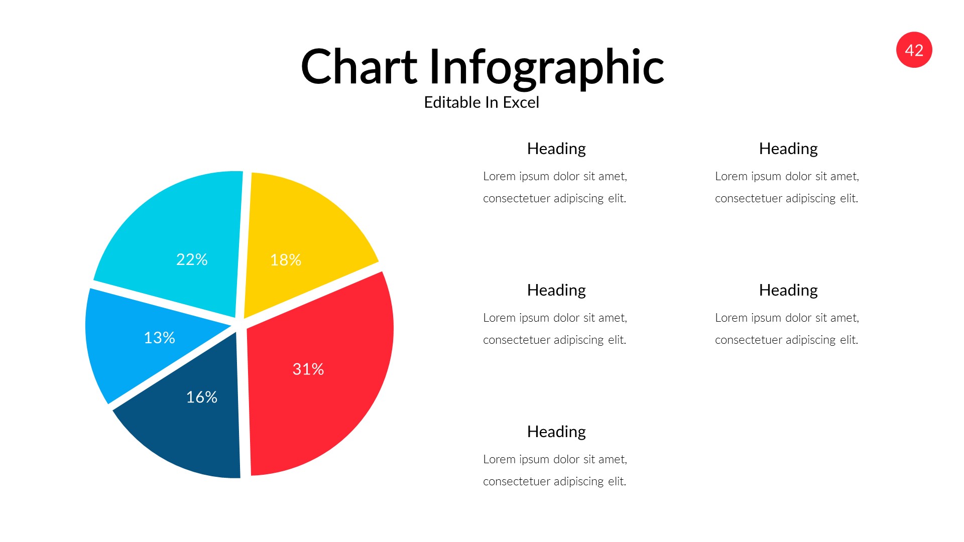 Data Charts PowerPoint Template, Presentation Templates | GraphicRiver