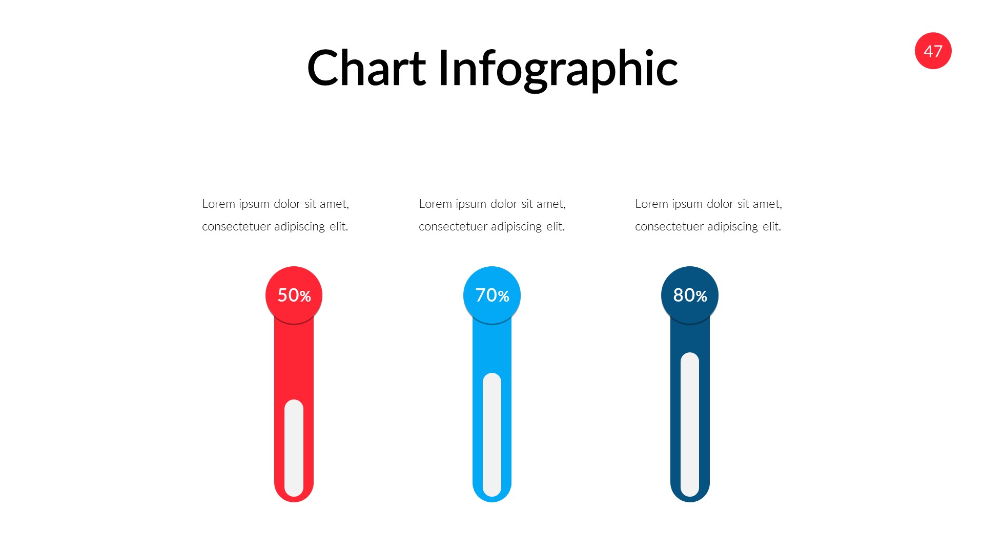 Data Charts PowerPoint Template, Presentation Templates | GraphicRiver
