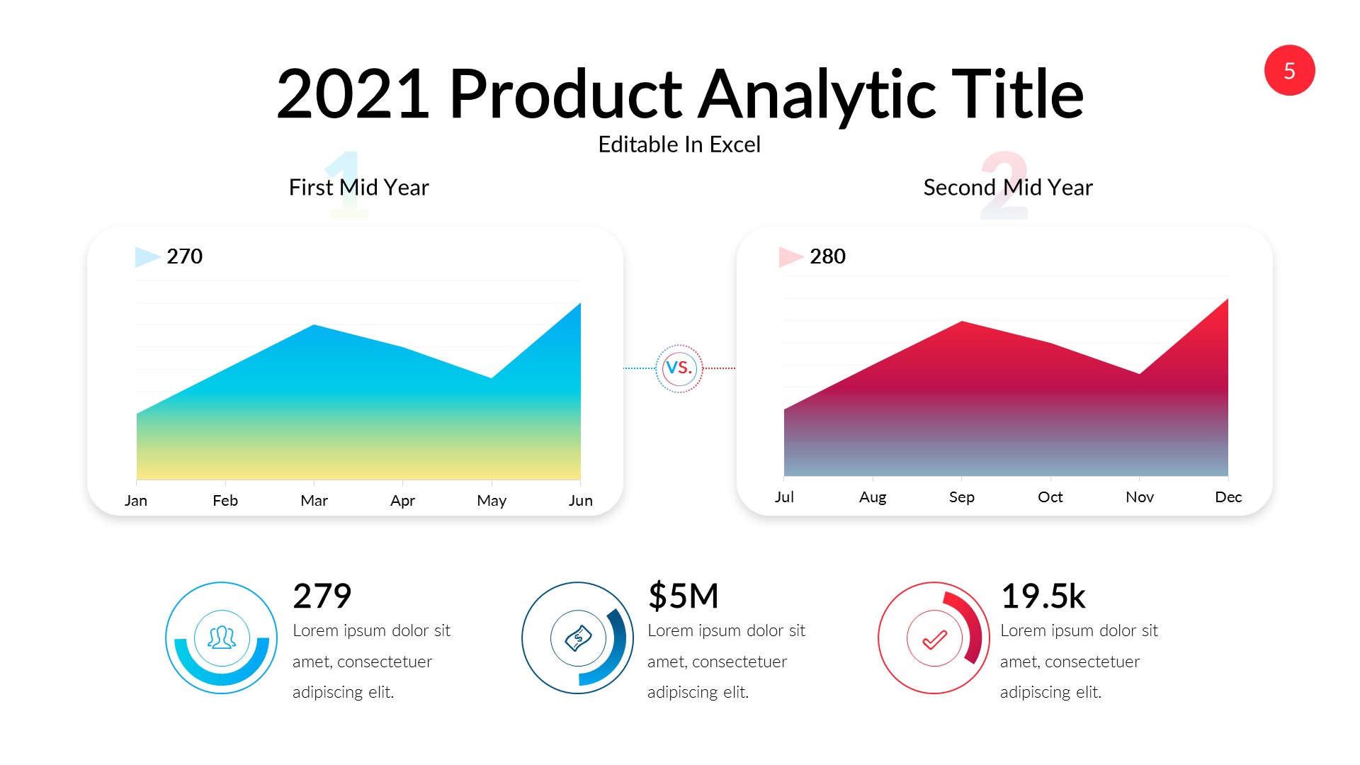 Data Charts PowerPoint Template, Presentation Templates | GraphicRiver