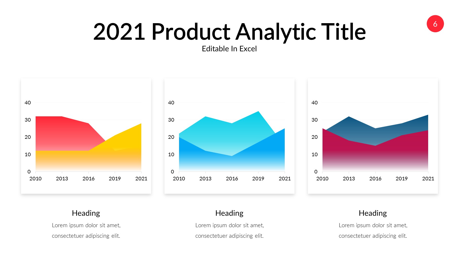 Data Charts PowerPoint Template, Presentation Templates | GraphicRiver