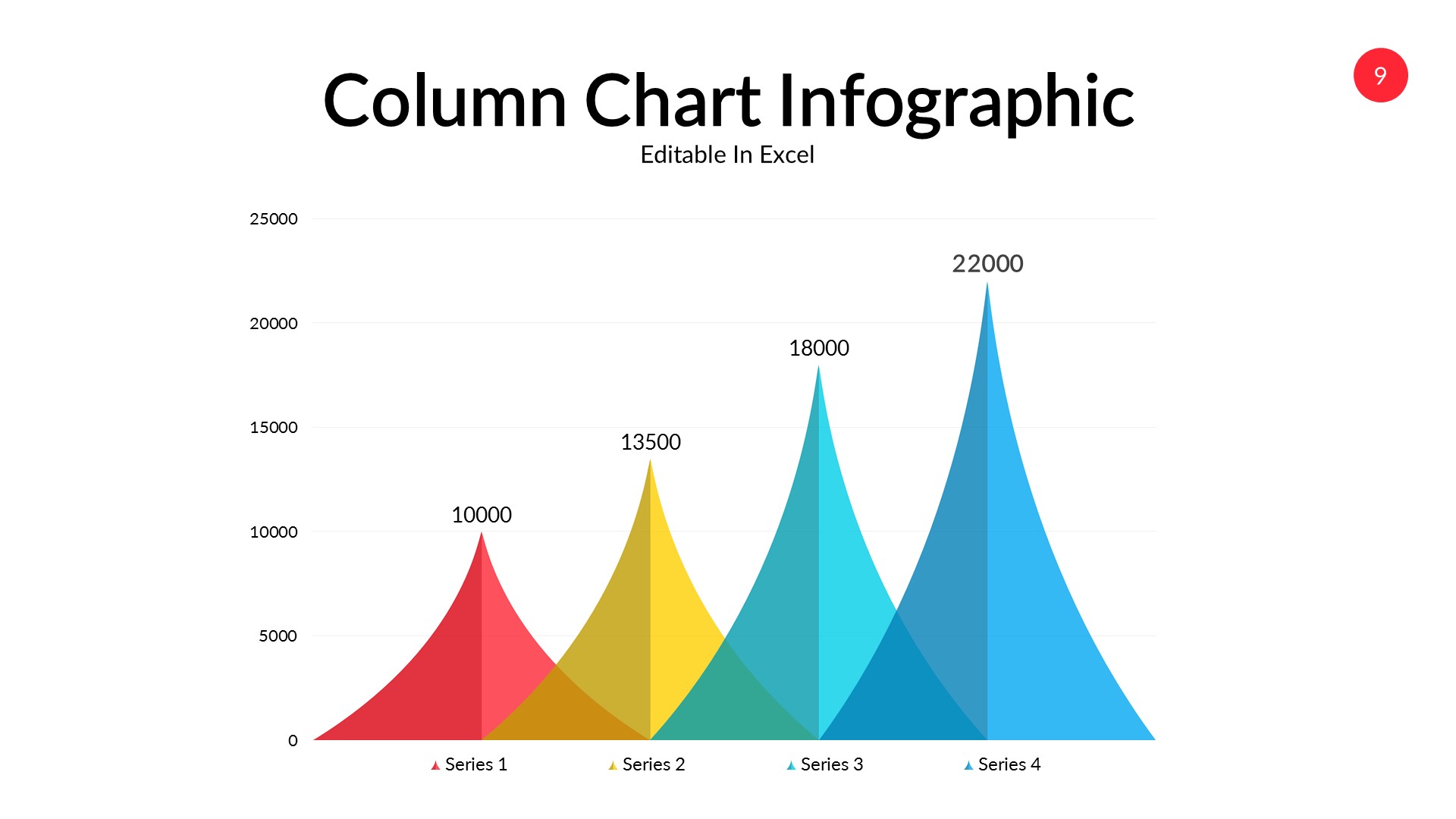 Data Charts PowerPoint Template, Presentation Templates | GraphicRiver