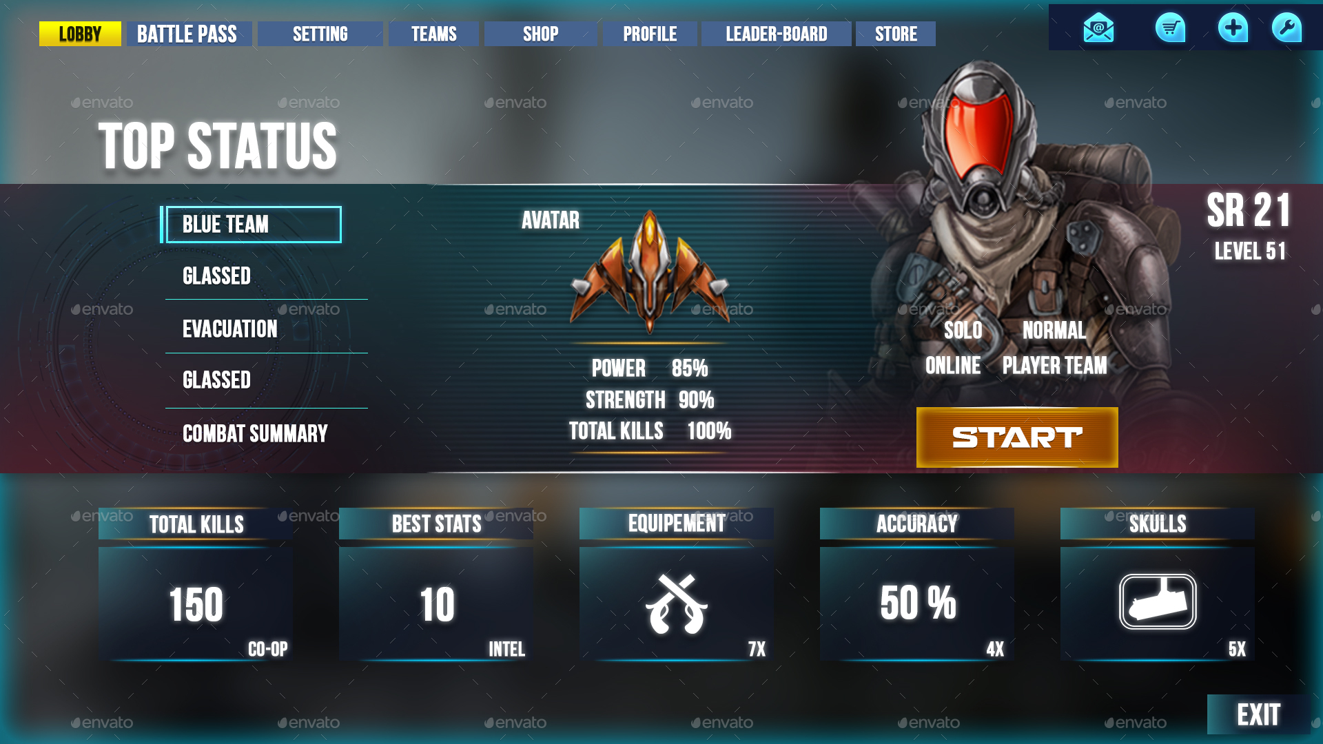 Sci-Fi Game Ui Pack, Game Assets | GraphicRiver