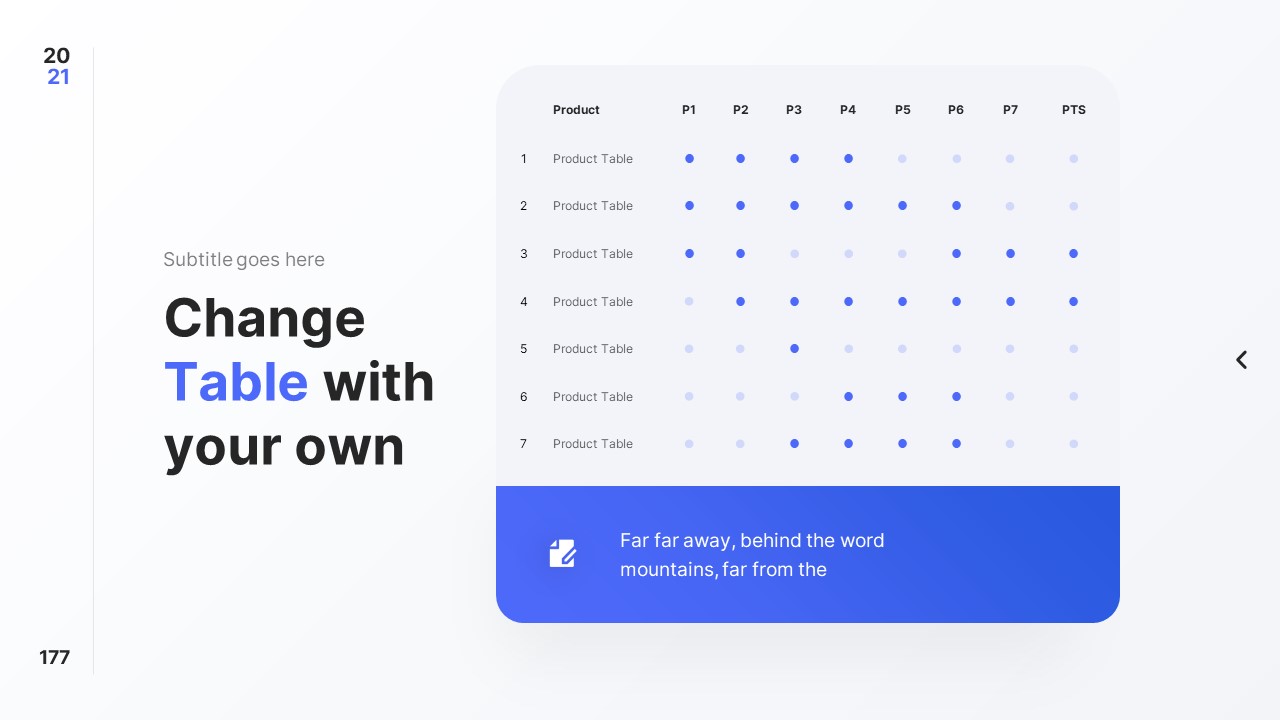 2021 Ultimate Multipurpose Premium PowerPoint Presentation Template by ...