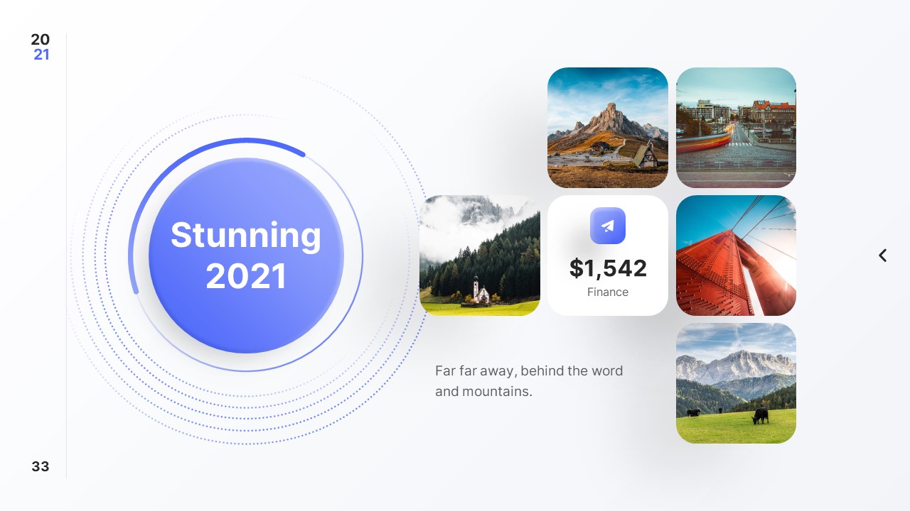 2021 Ultimate Multipurpose Premium PowerPoint Presentation Template by ...