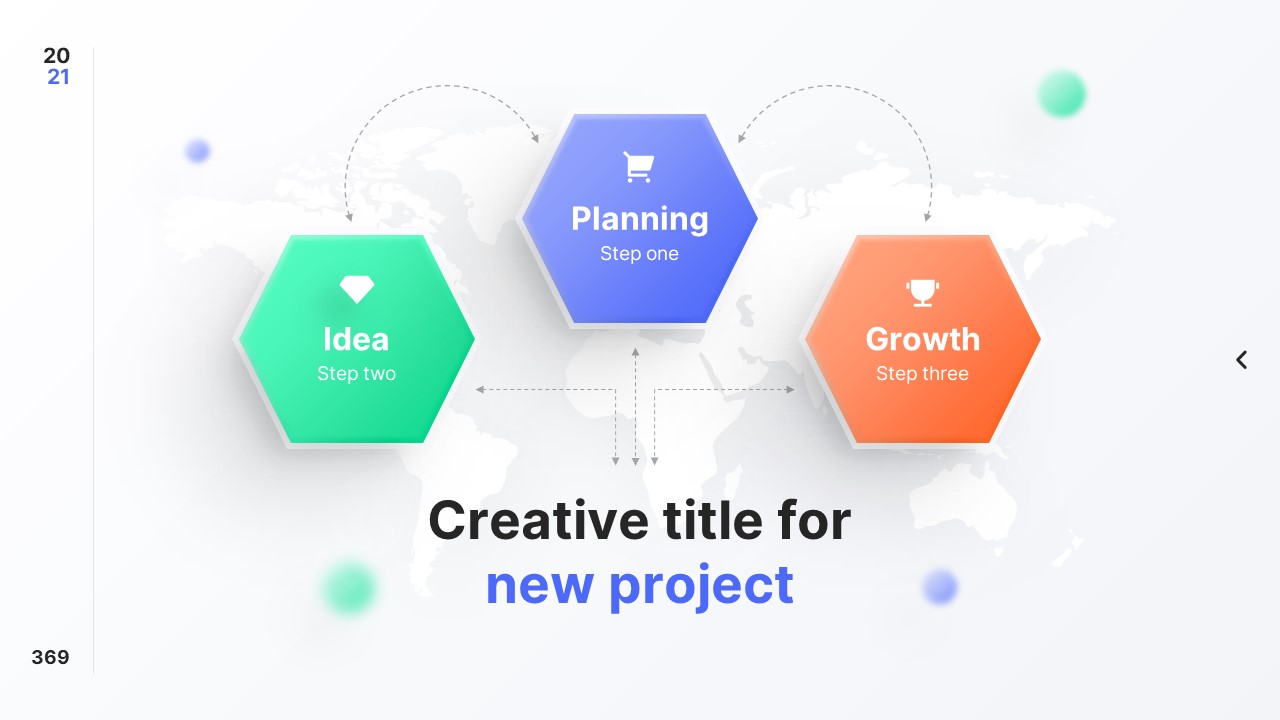 2021 Ultimate Multipurpose Premium PowerPoint Presentation Template by ...