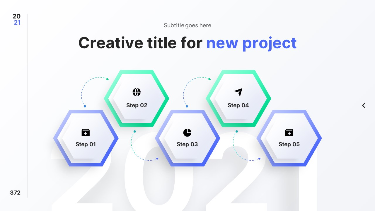 2021 Ultimate Multipurpose Premium PowerPoint Presentation Template by ...
