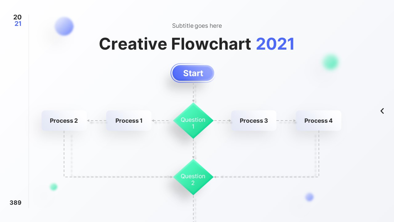 2021 Ultimate Multipurpose Premium PowerPoint Presentation Template by ...