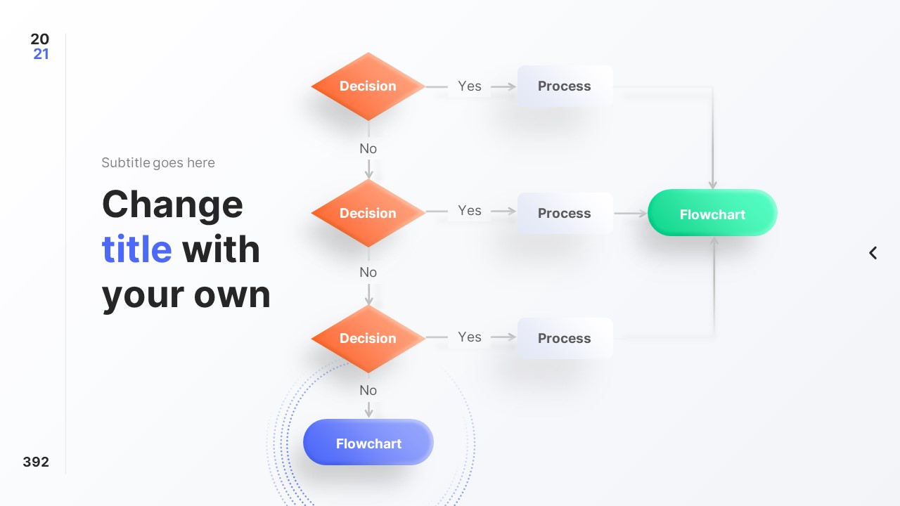 2021 Ultimate Multipurpose Premium PowerPoint Presentation Template by ...