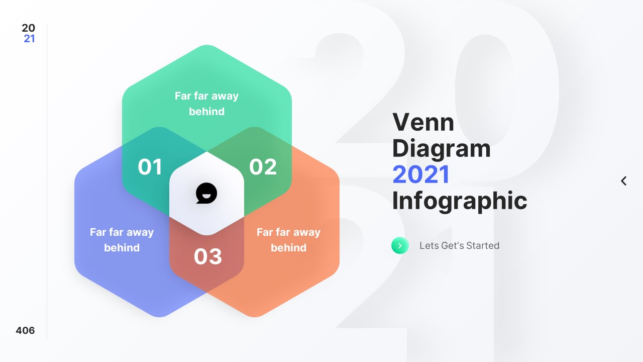 2021 Ultimate Multipurpose Premium PowerPoint Presentation Template by ...