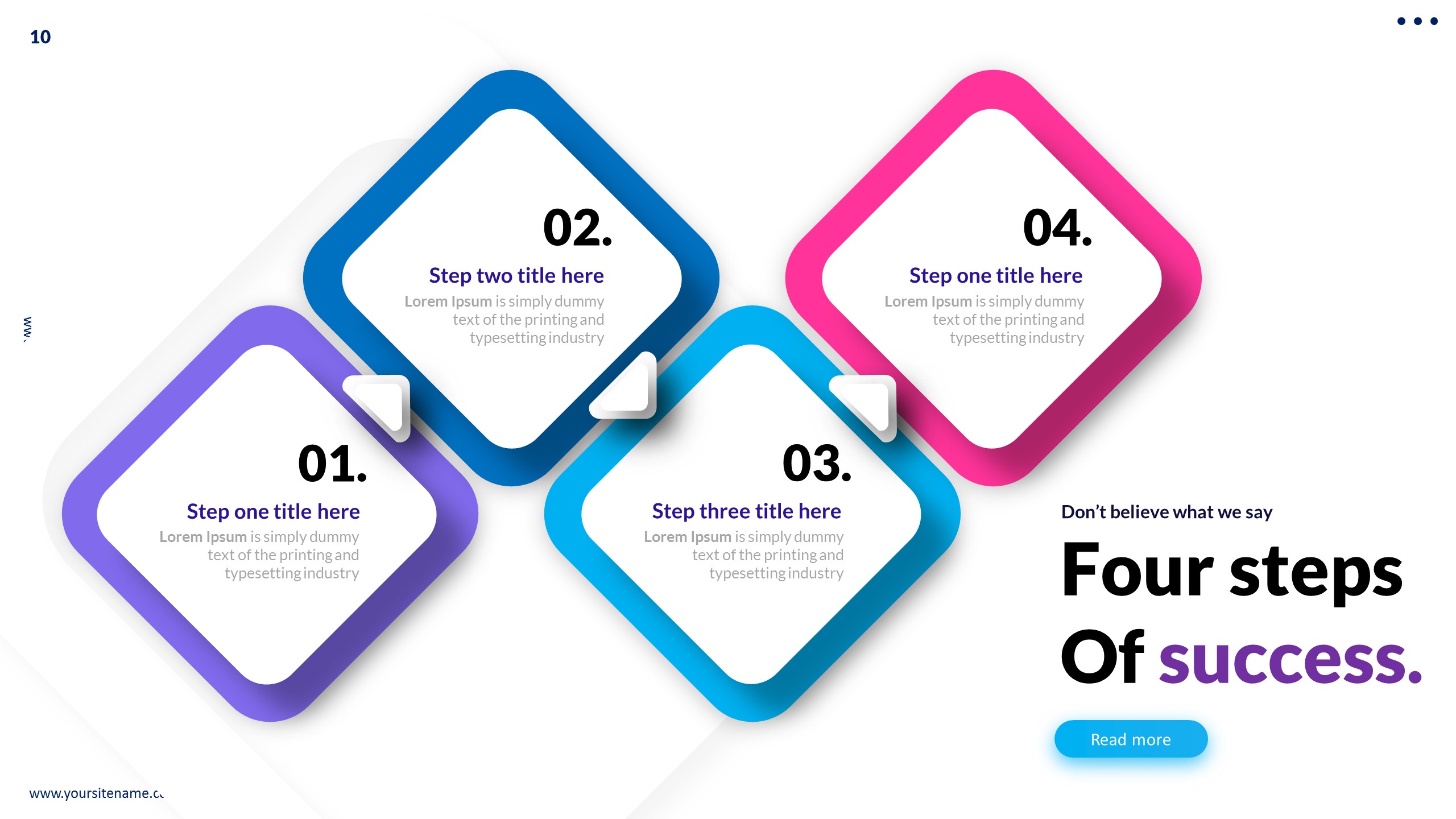 Process Diagrams - Google Slides, Presentation Templates | GraphicRiver