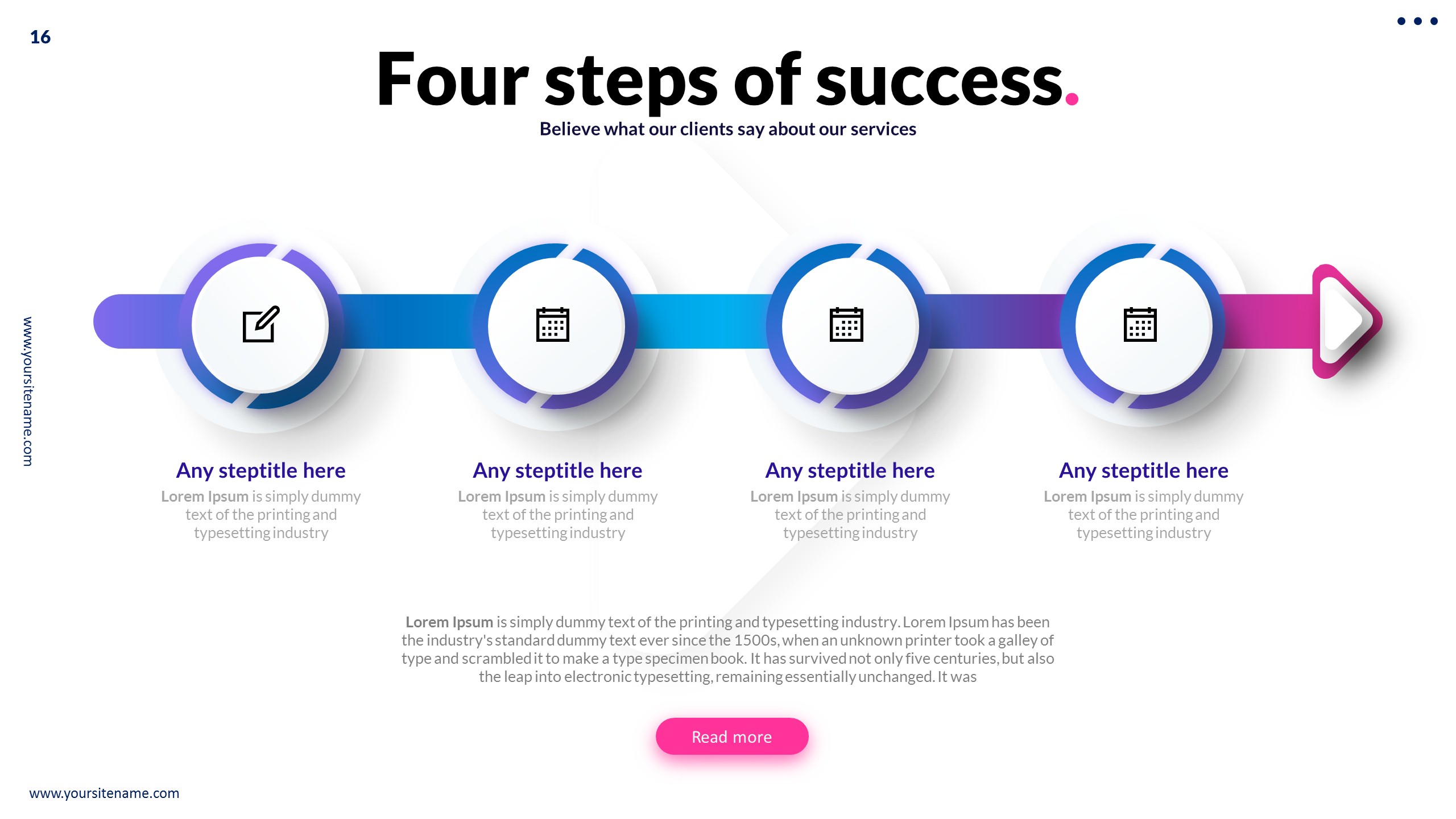 Process Diagrams - Google Slides, Presentation Templates | GraphicRiver