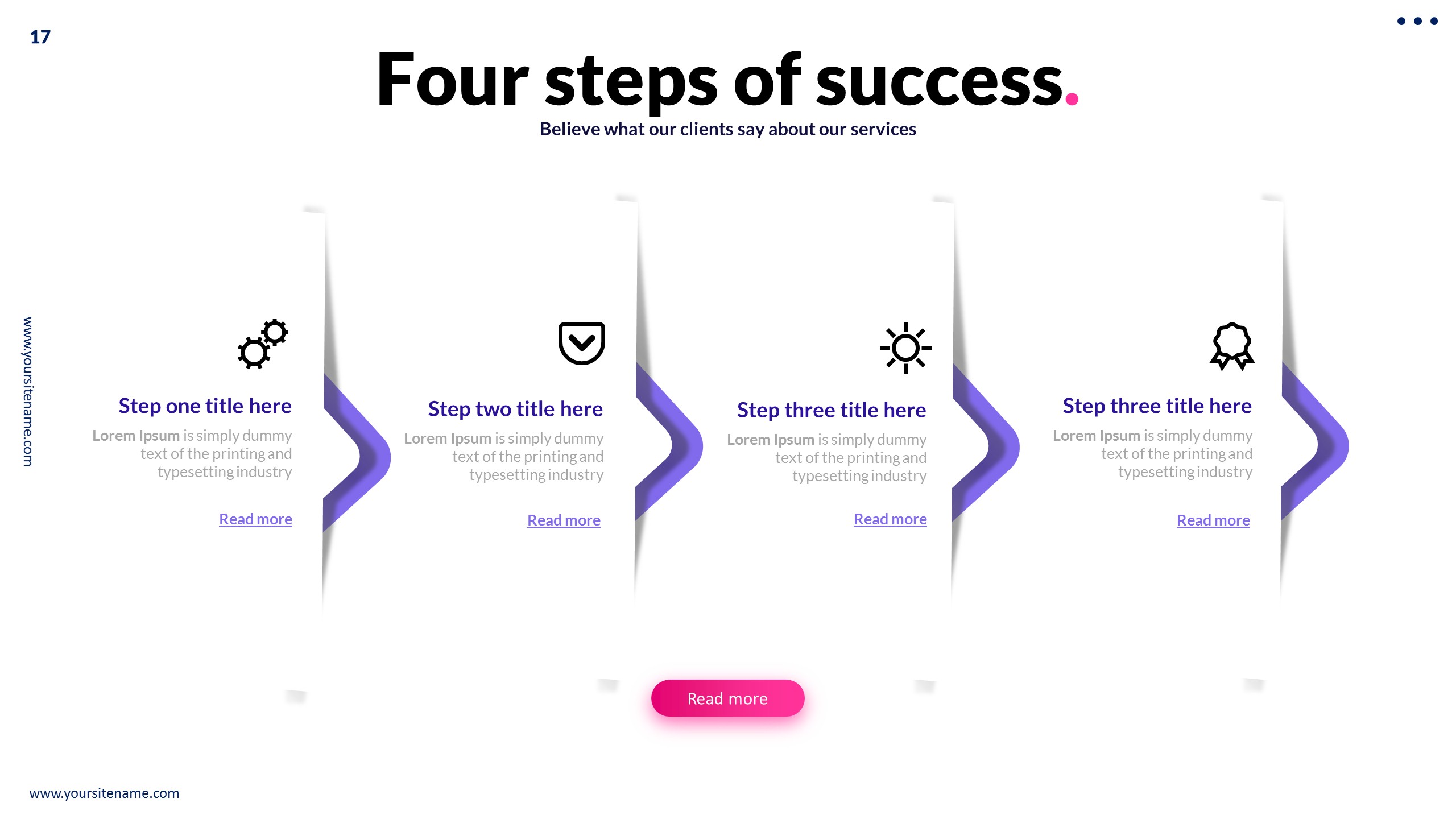 Process Diagrams - Google Slides, Presentation Templates | GraphicRiver