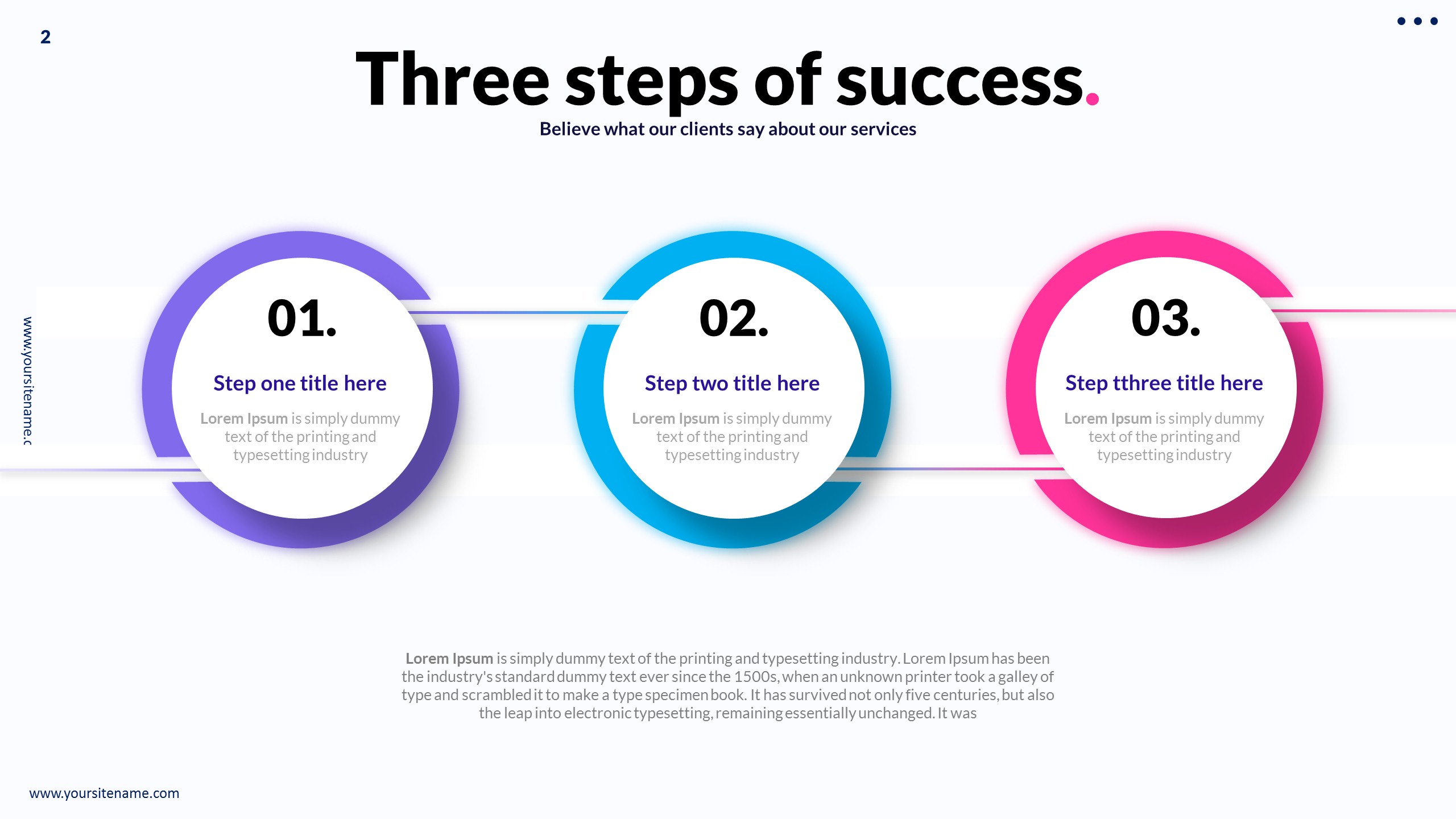 Process Diagrams - Google Slides, Presentation Templates | GraphicRiver