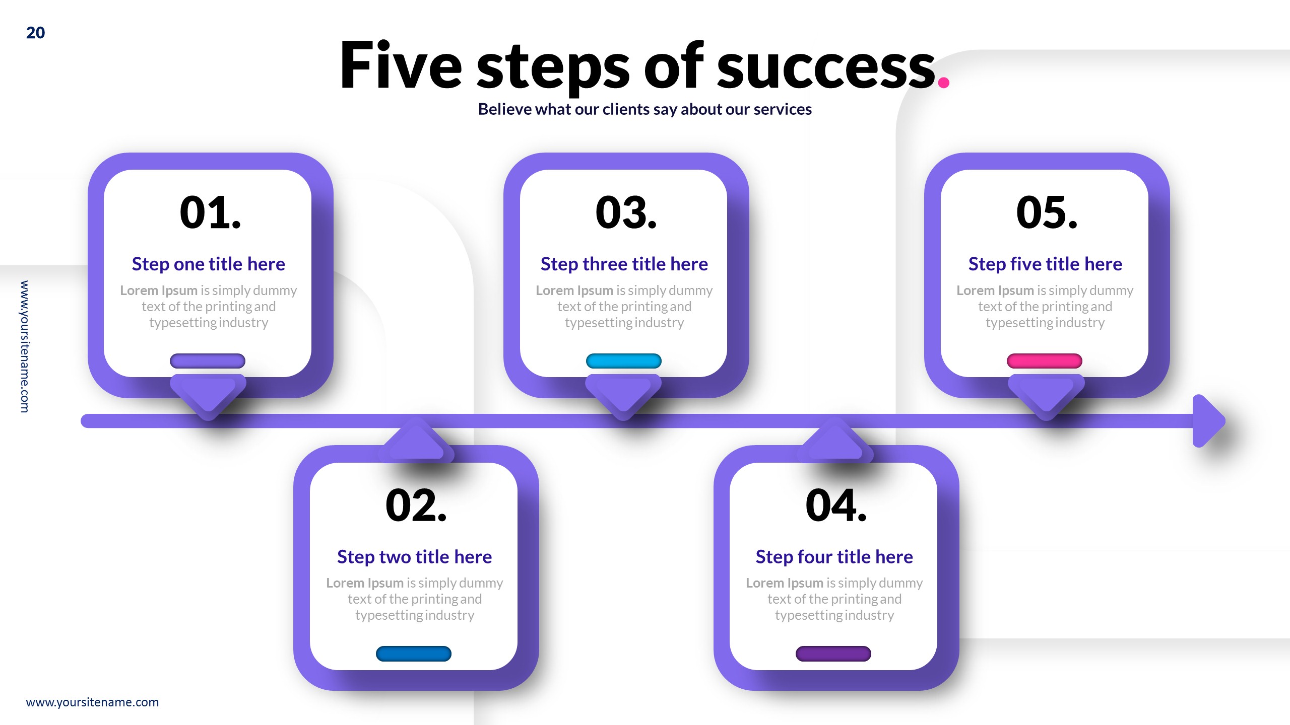 Process Diagrams - Google Slides, Presentation Templates | GraphicRiver