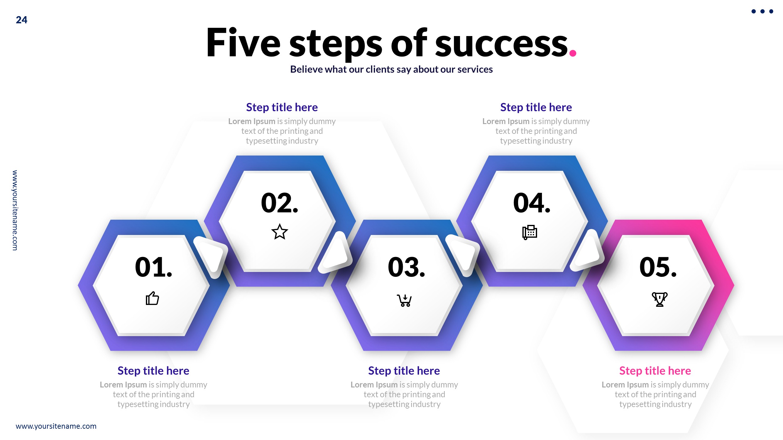 Process Diagrams - Google Slides, Presentation Templates | GraphicRiver