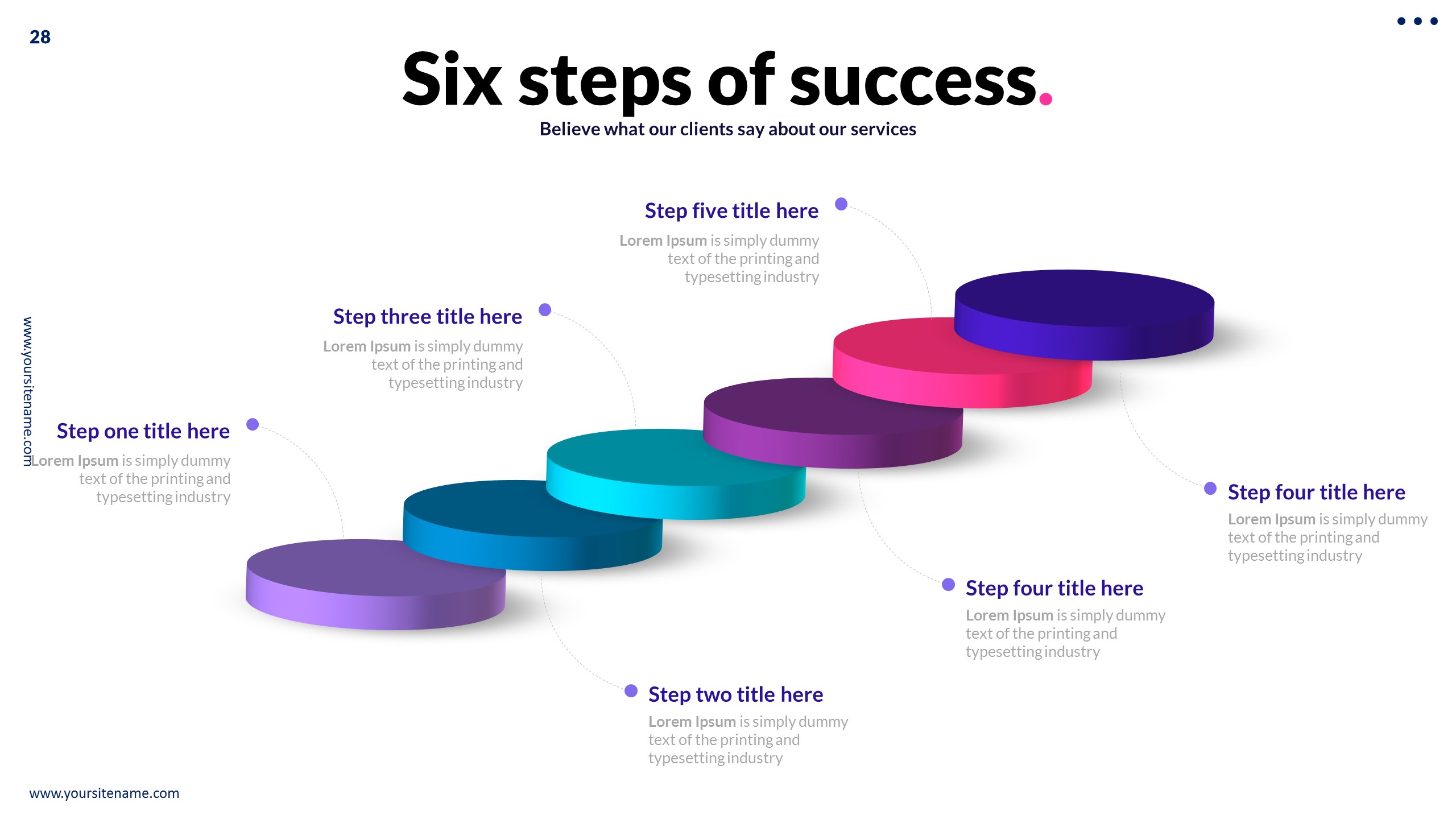 Process Diagrams - Google Slides, Presentation Templates | GraphicRiver