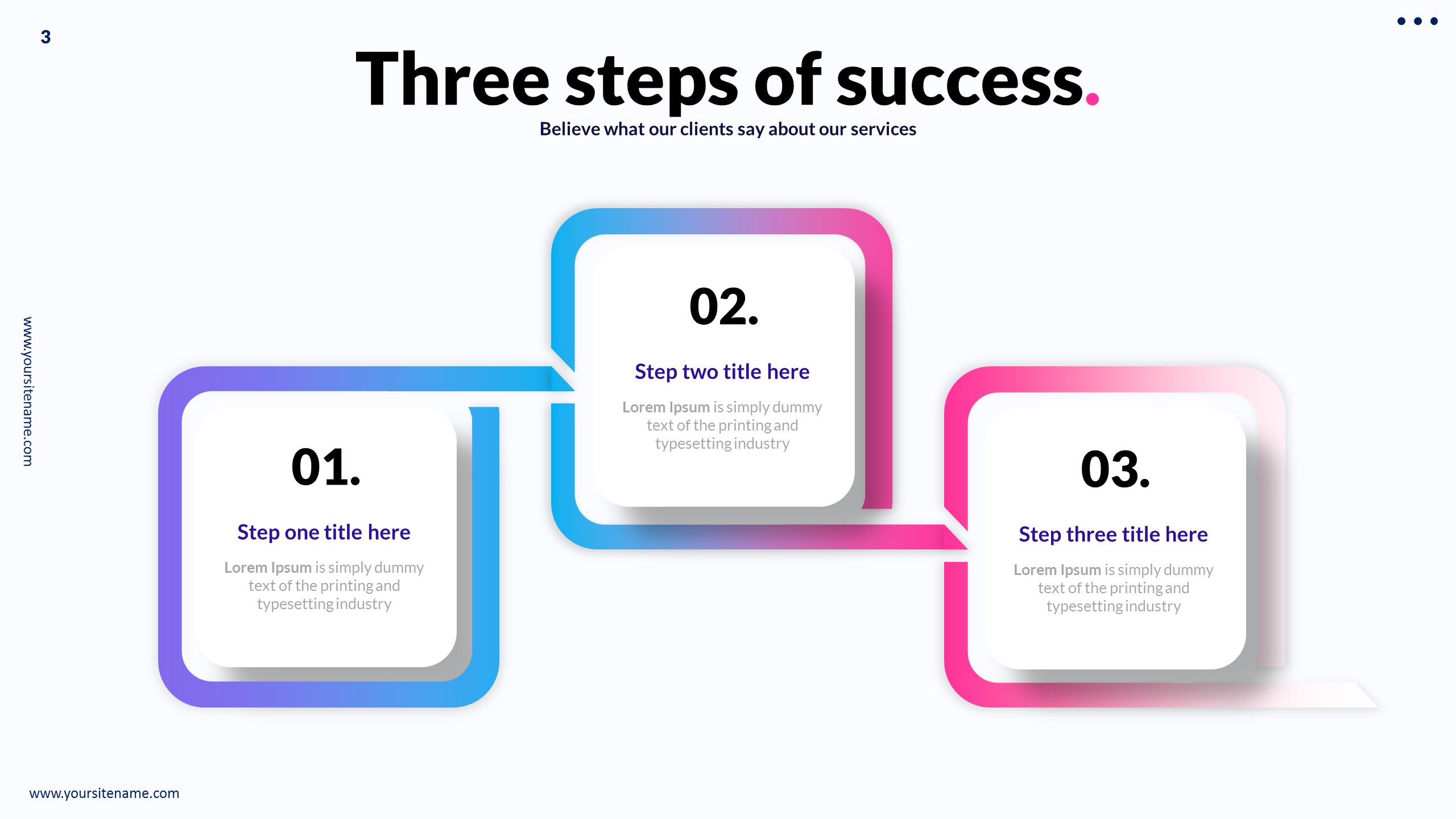 Process Diagrams - Google Slides, Presentation Templates | GraphicRiver