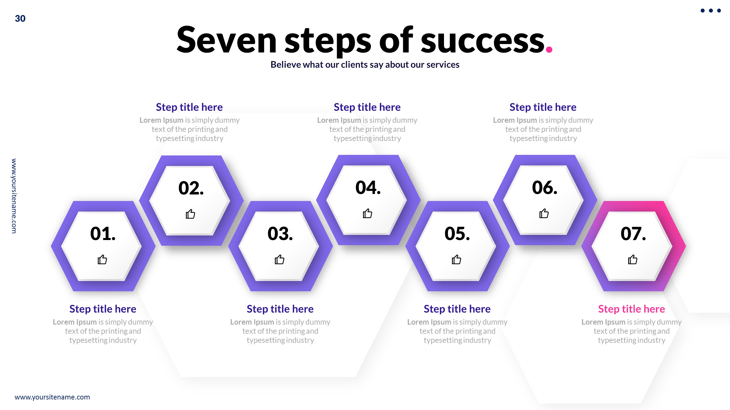 Process Diagrams - Google Slides, Presentation Templates | GraphicRiver