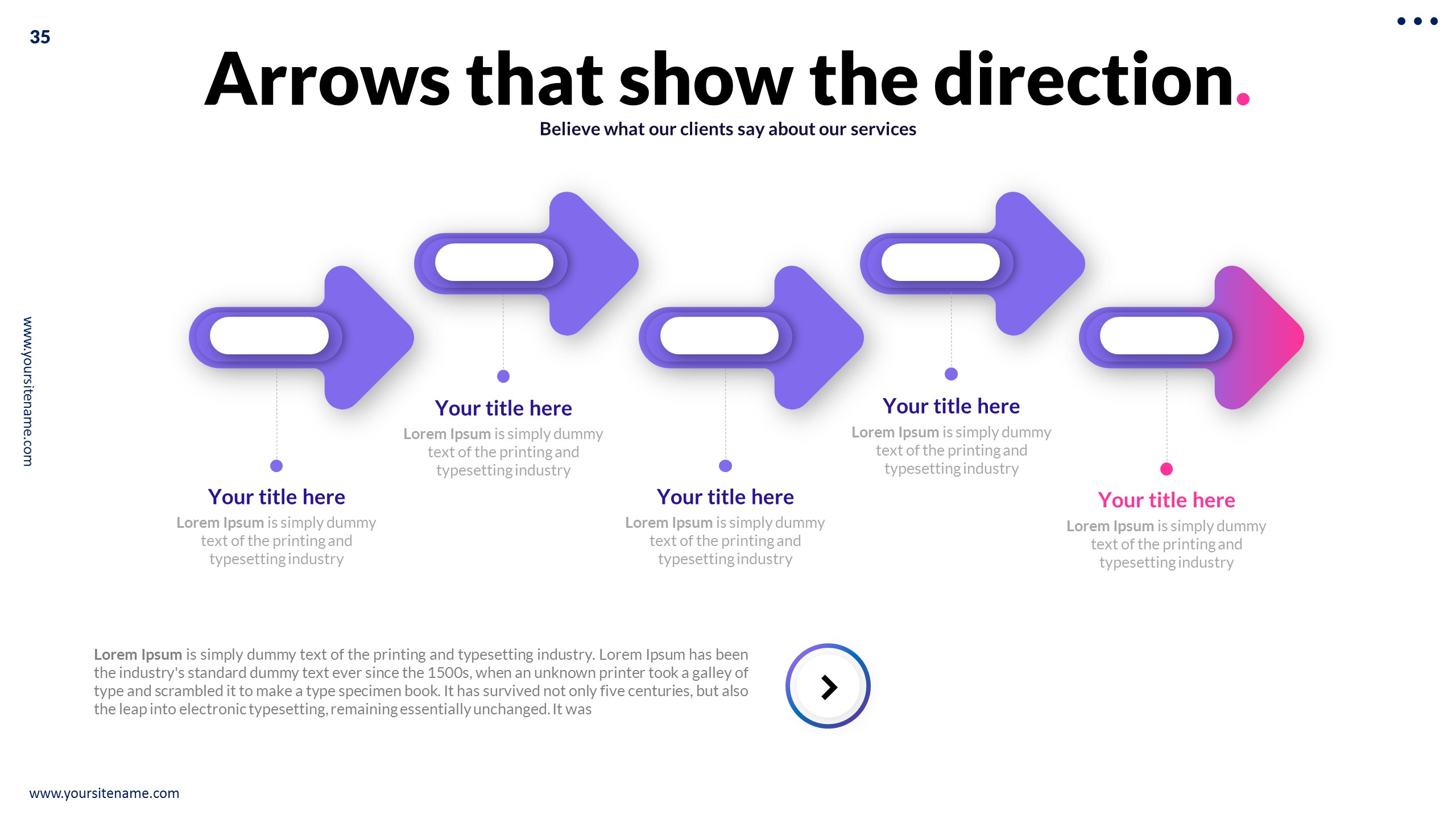 Process Diagrams - Google Slides, Presentation Templates | GraphicRiver