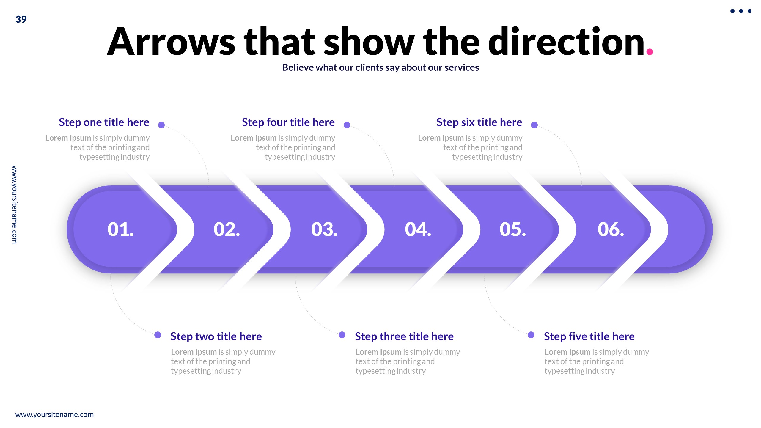 Process Diagrams - Google Slides, Presentation Templates | GraphicRiver