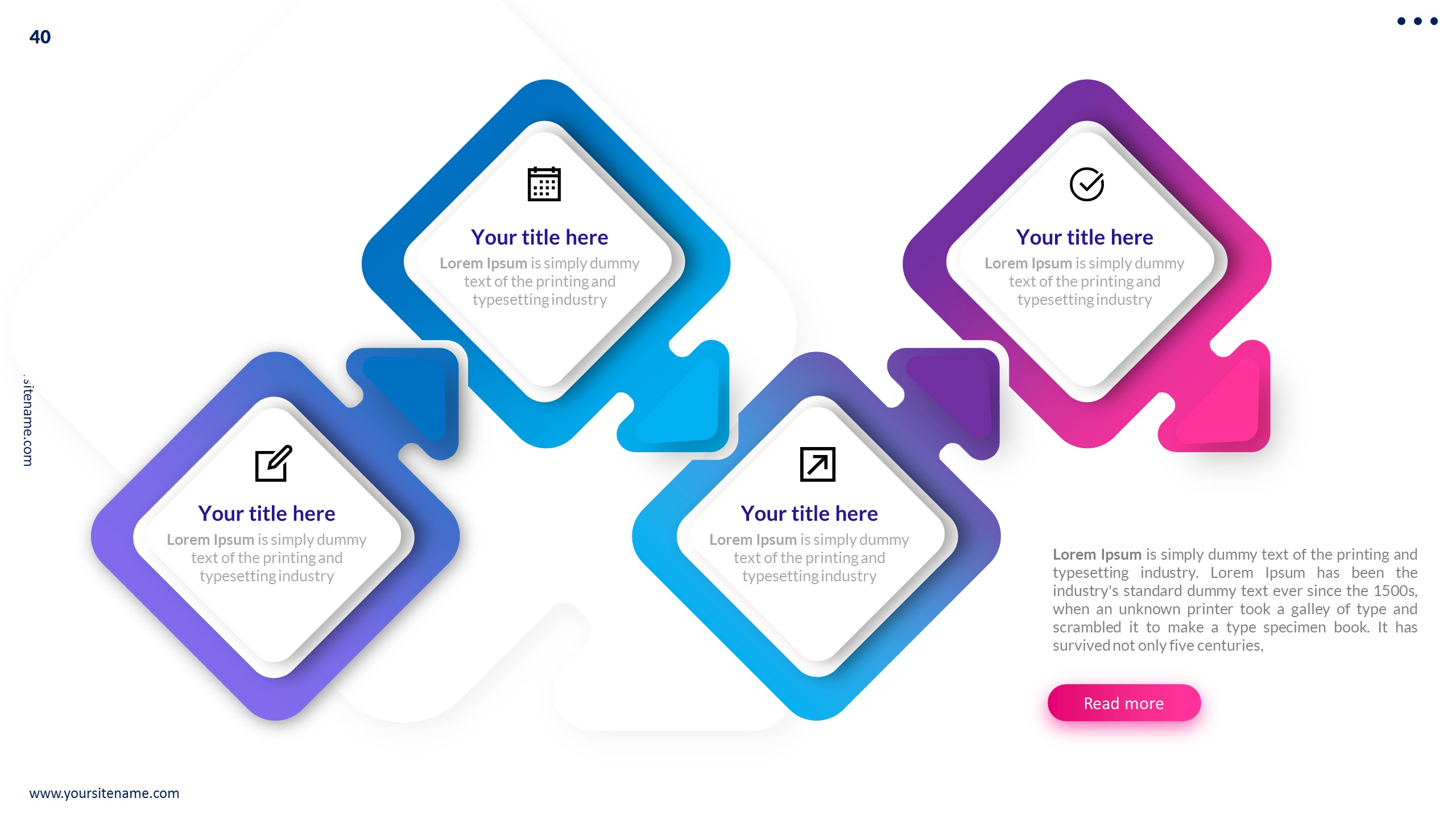 Process Diagrams - Google Slides, Presentation Templates | GraphicRiver