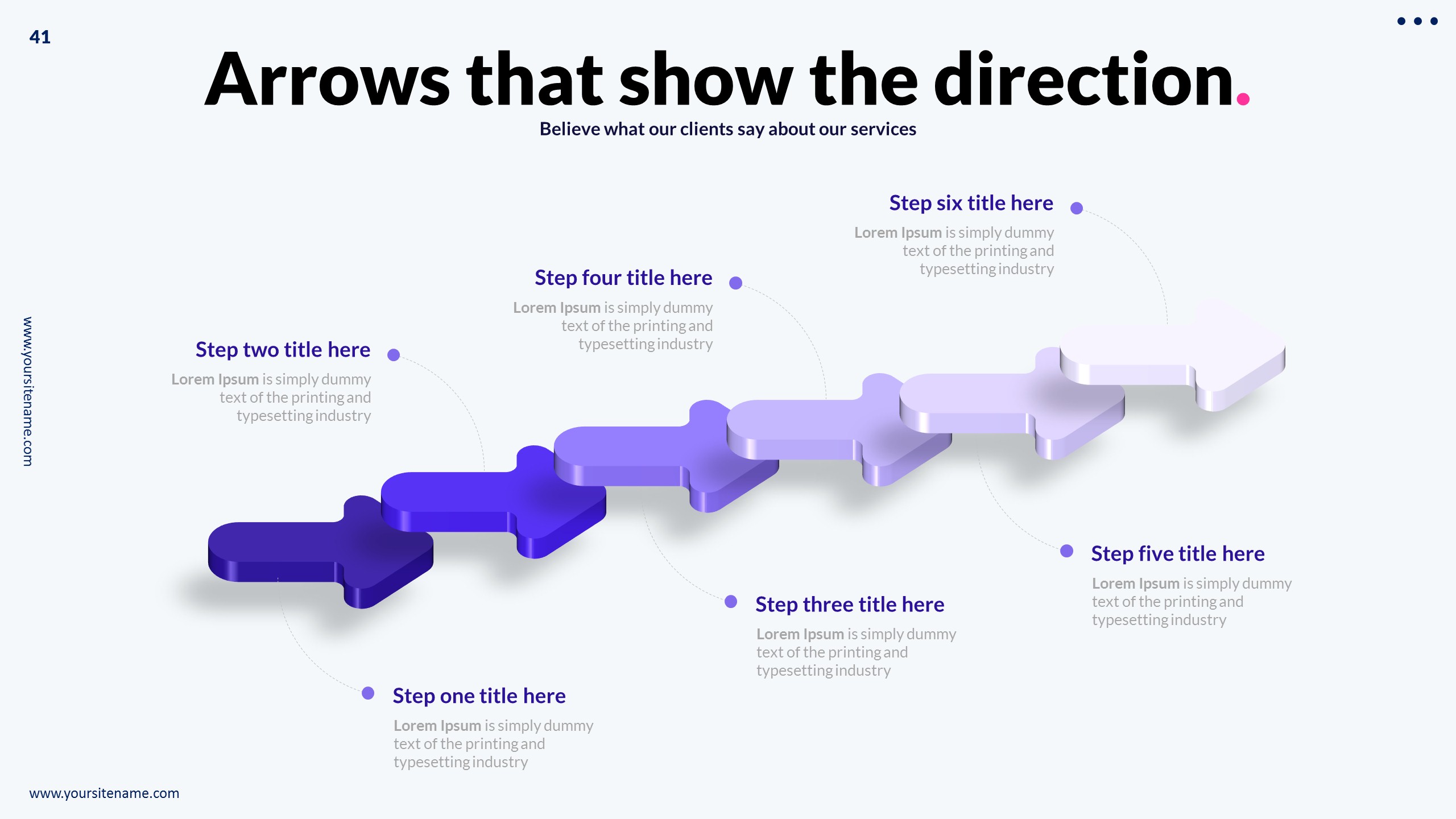 Process Diagrams - Google Slides, Presentation Templates | GraphicRiver