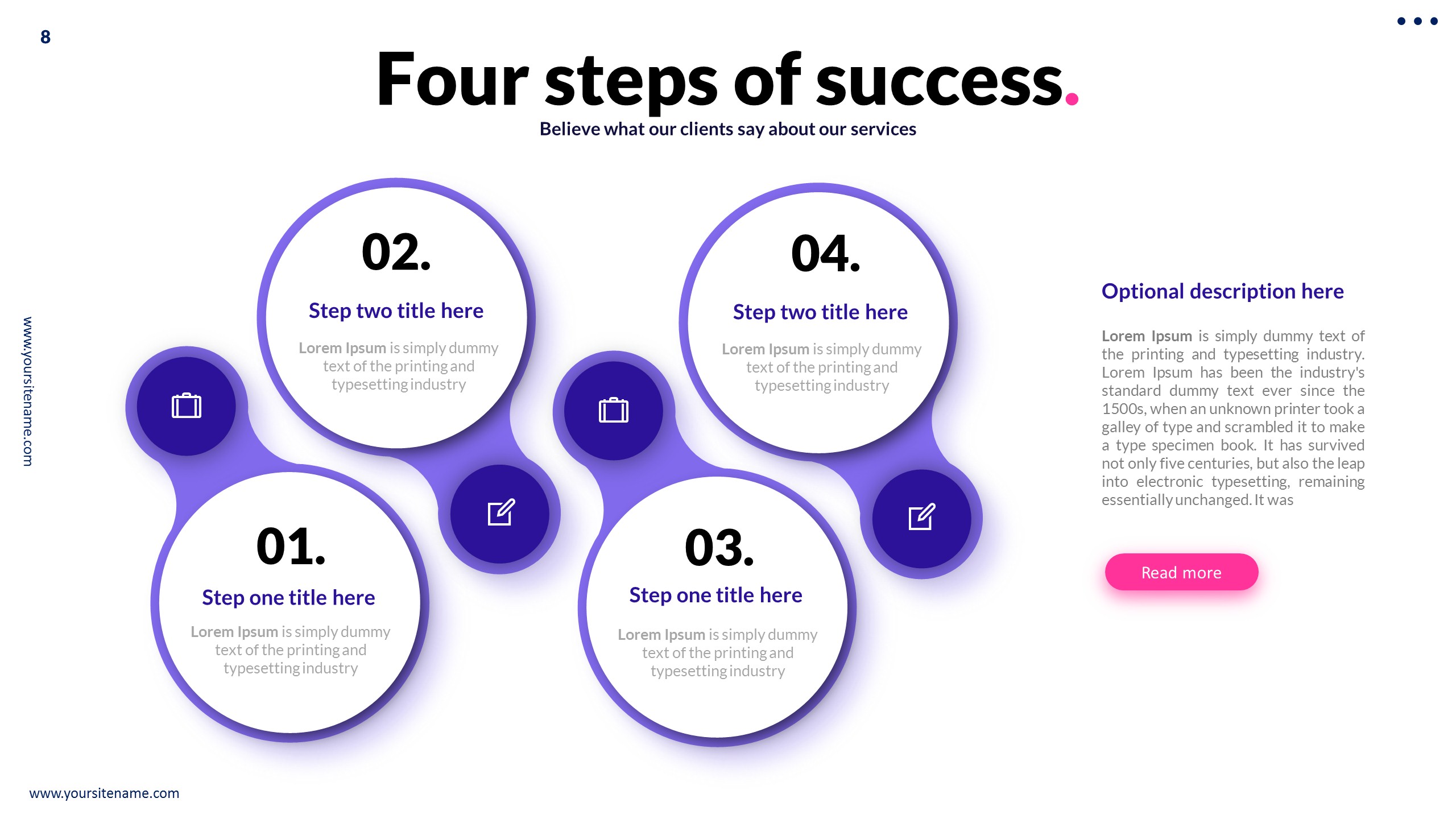 Process Diagrams - Google Slides, Presentation Templates | GraphicRiver