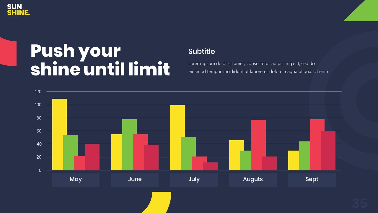 Sunshine Creative Multipurpose PowerPoint Template, Presentation Templates