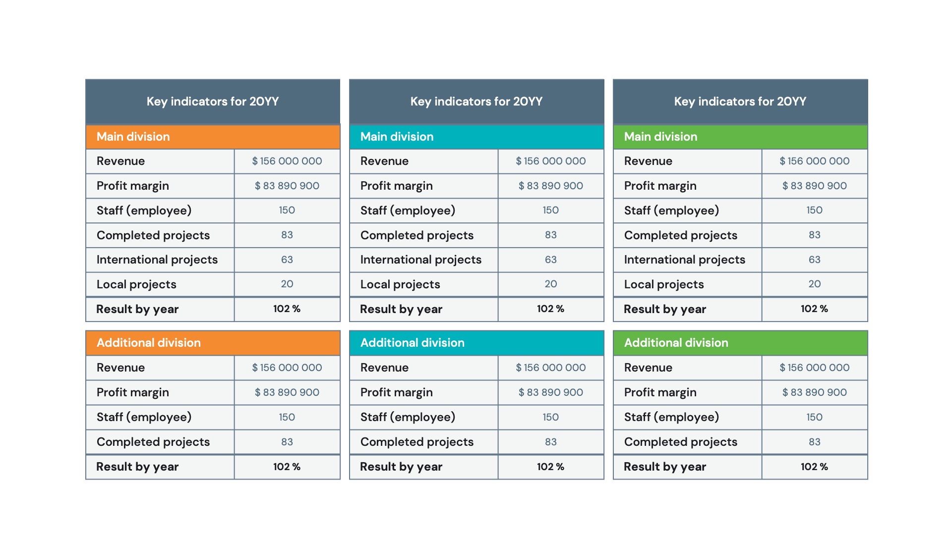 Financial Tables Templates for Keynote, Presentation Templates ...