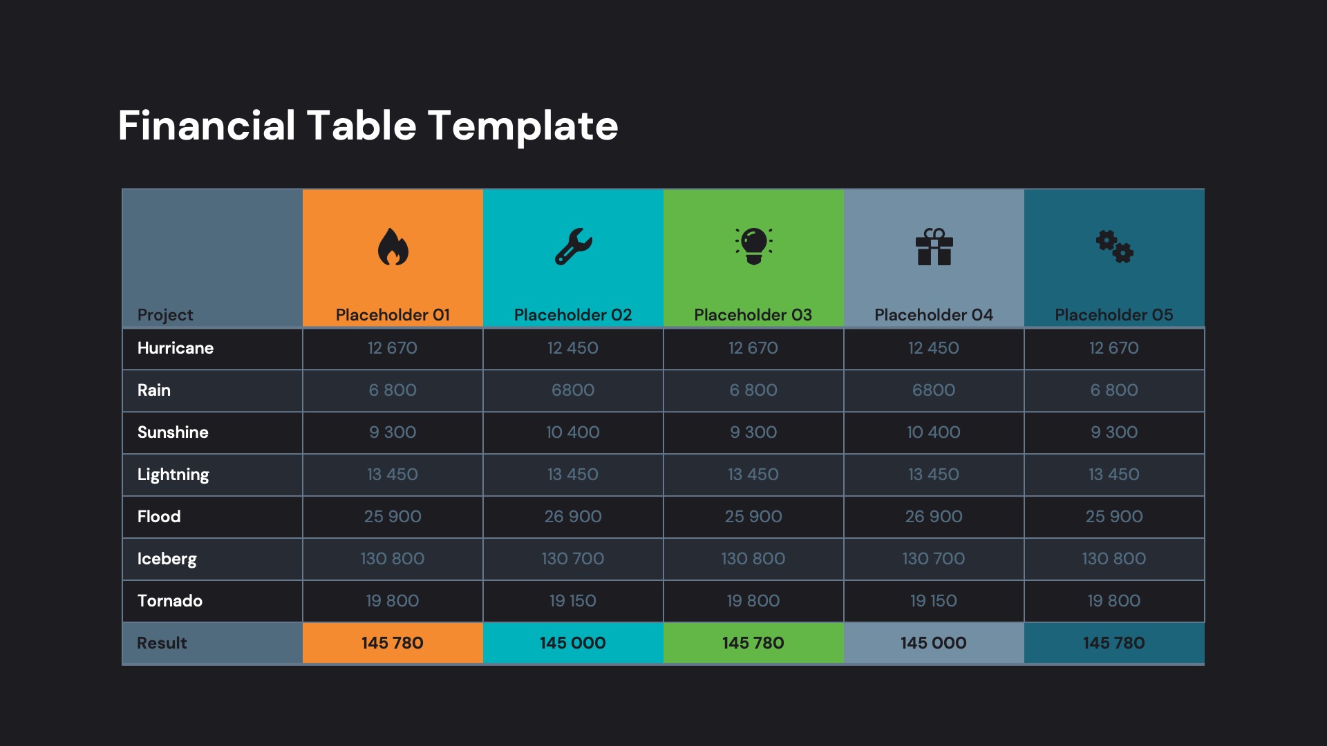 Financial Tables Templates for Keynote by Site2max | GraphicRiver