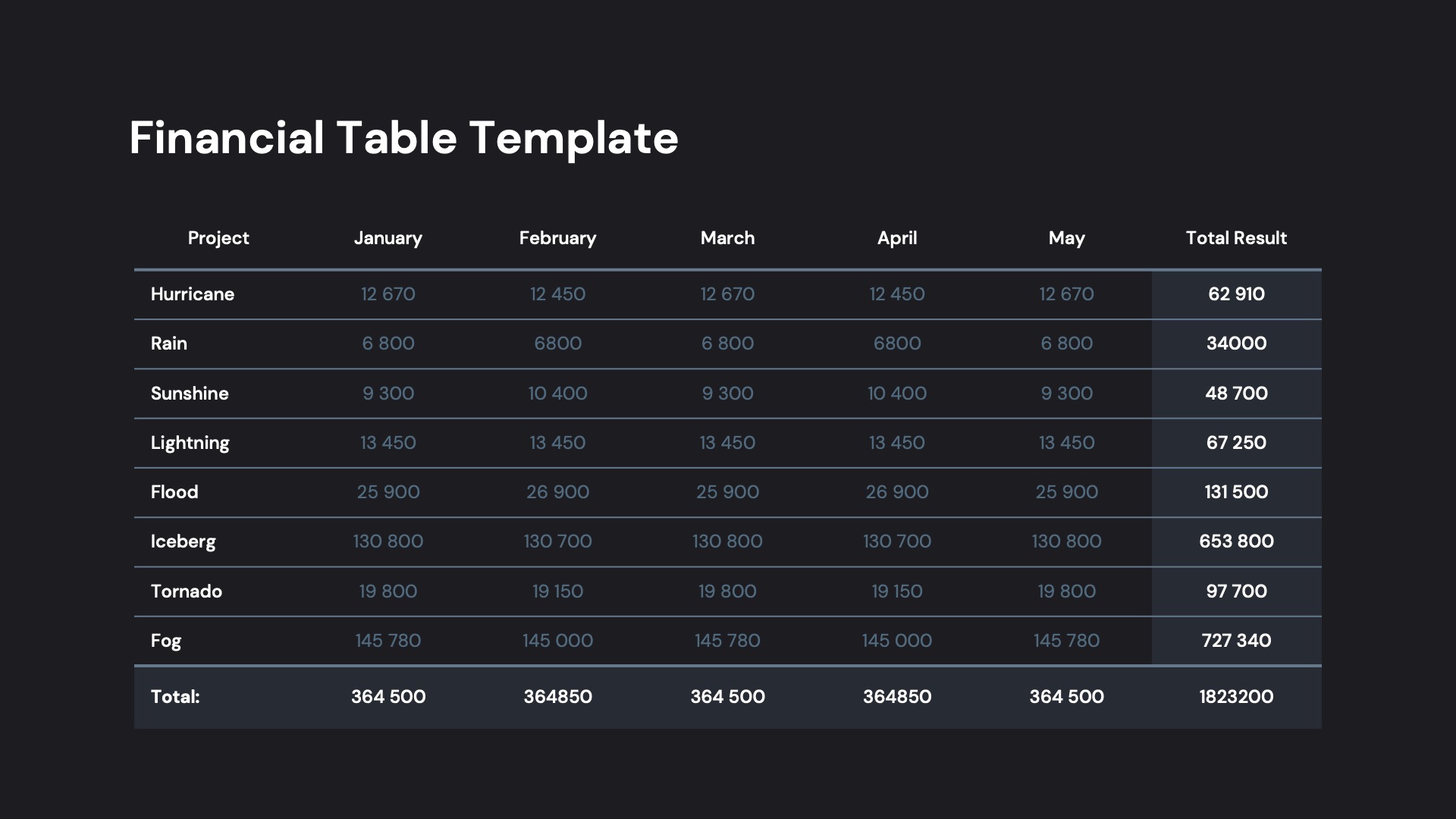 Financial Tables Templates for Keynote by Site2max | GraphicRiver